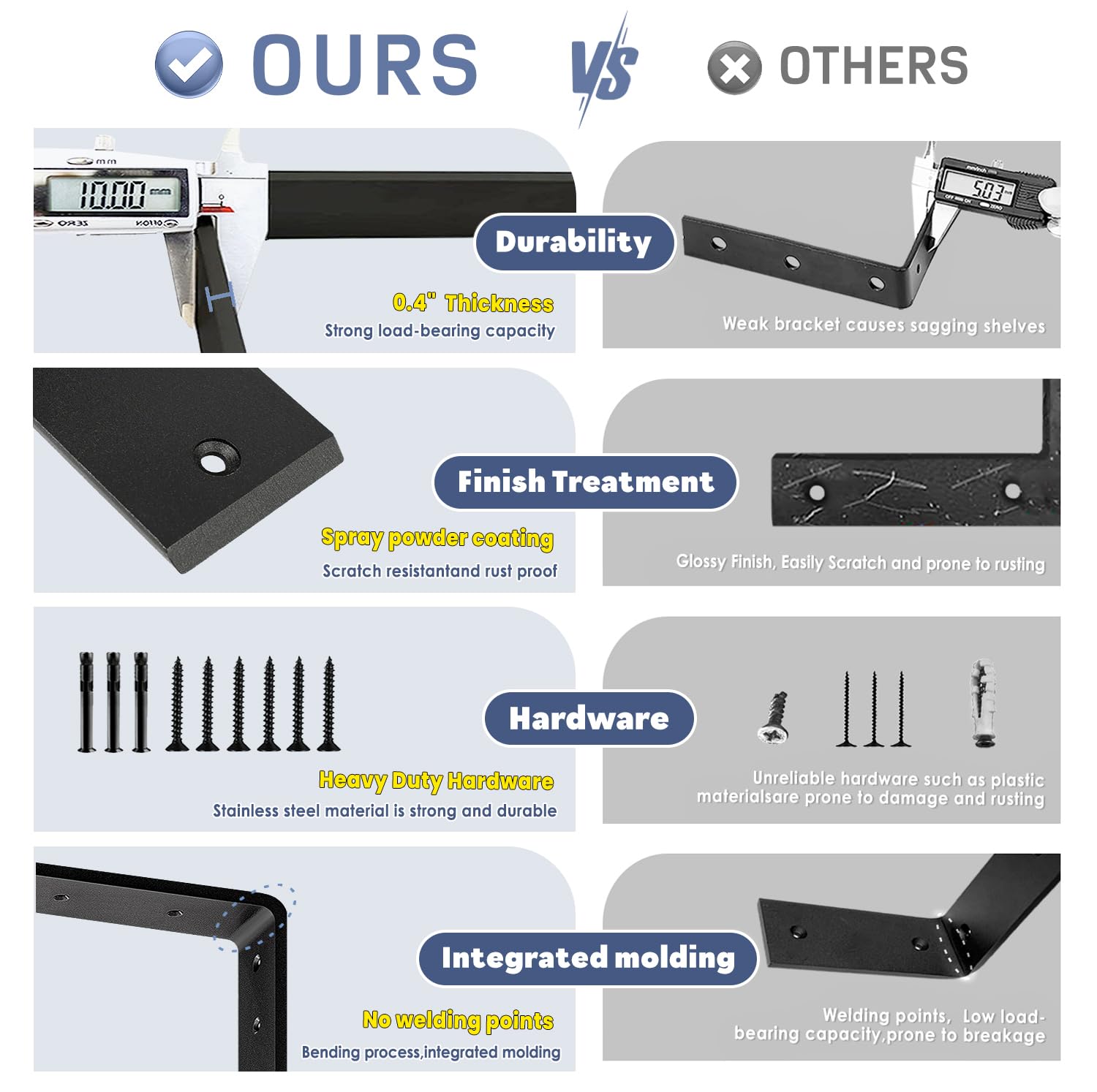 Snapklik.com : Countertop Support Bracket 16 Inch 4 Pack Granite ...