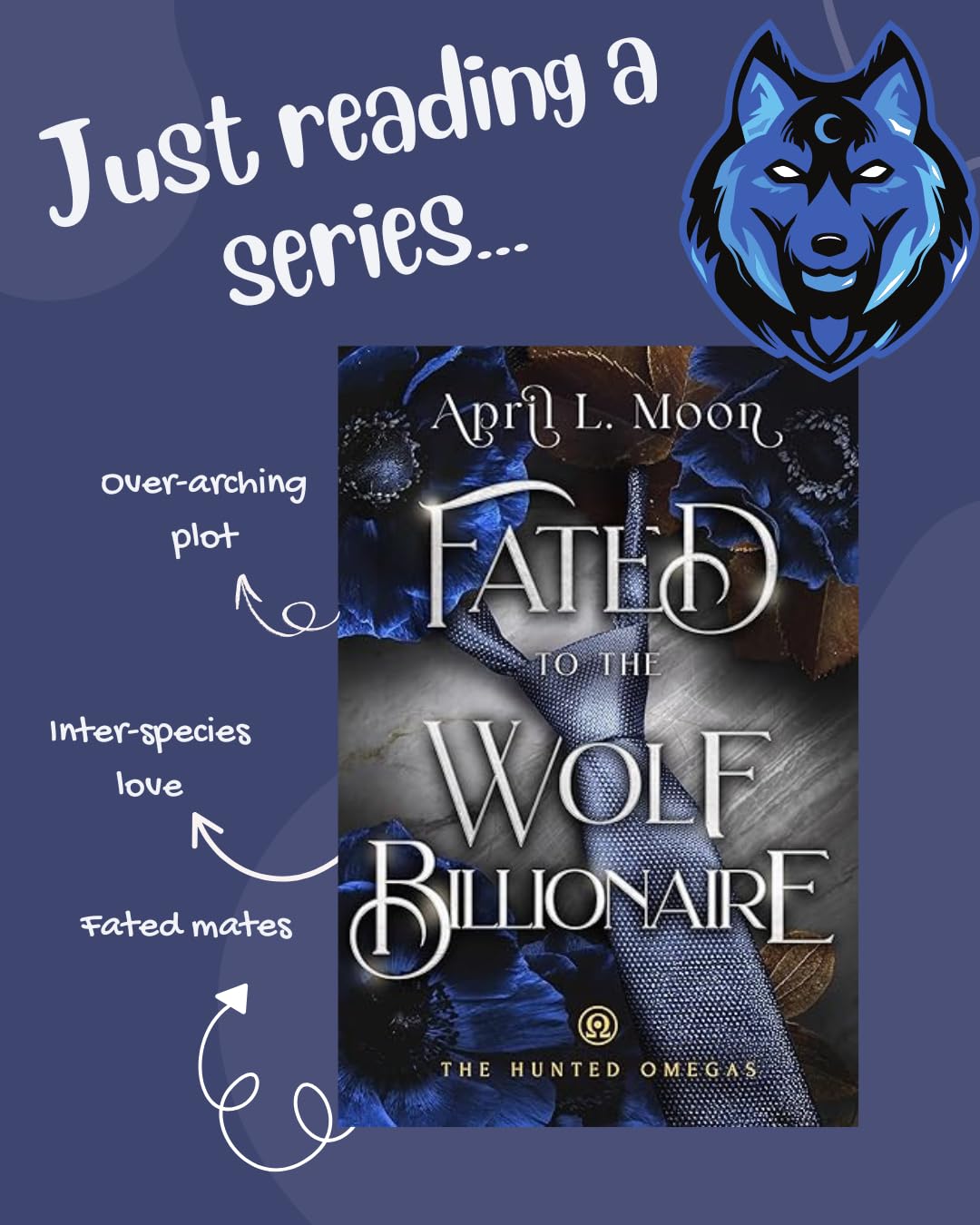 Fated to the Wolf Billionaire: A Fated Mates Wolf Shifter Paranormal ...