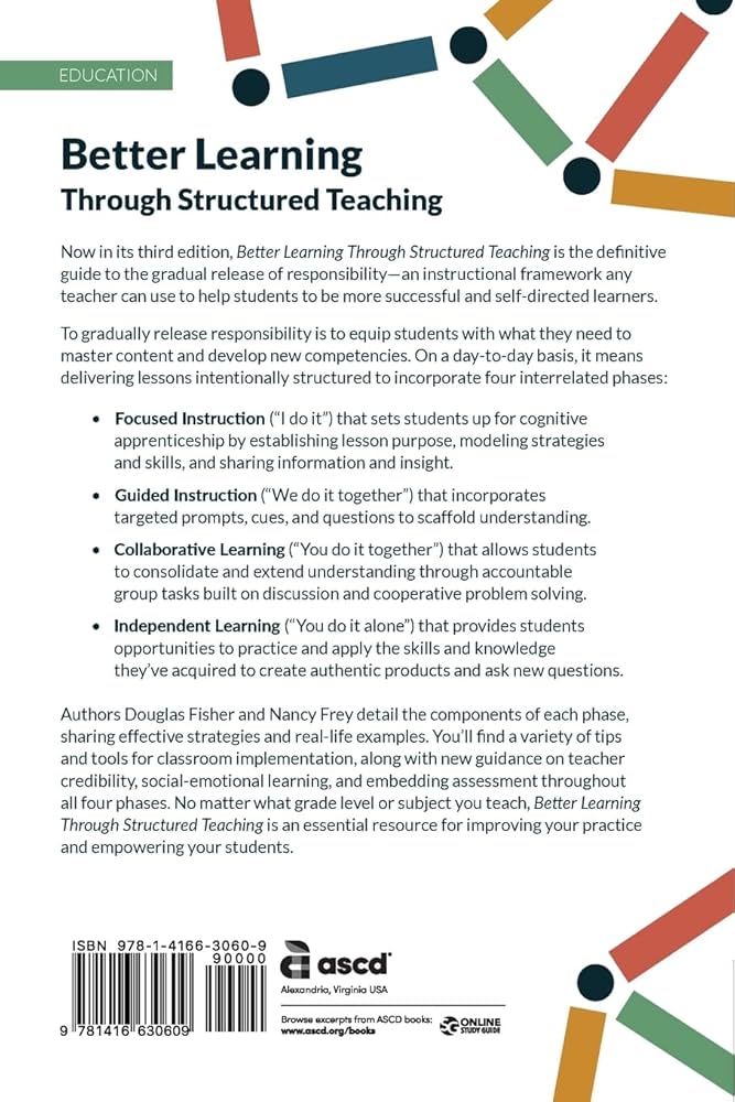 Structured Teaching