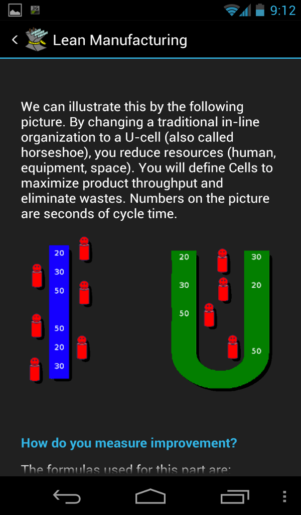 Lean Manufacturing:Amazon.com:Appstore for Android
