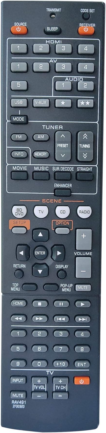 Amazon.com: PROROK New Remote Control Compatible for Yamaha AV Receiver ...