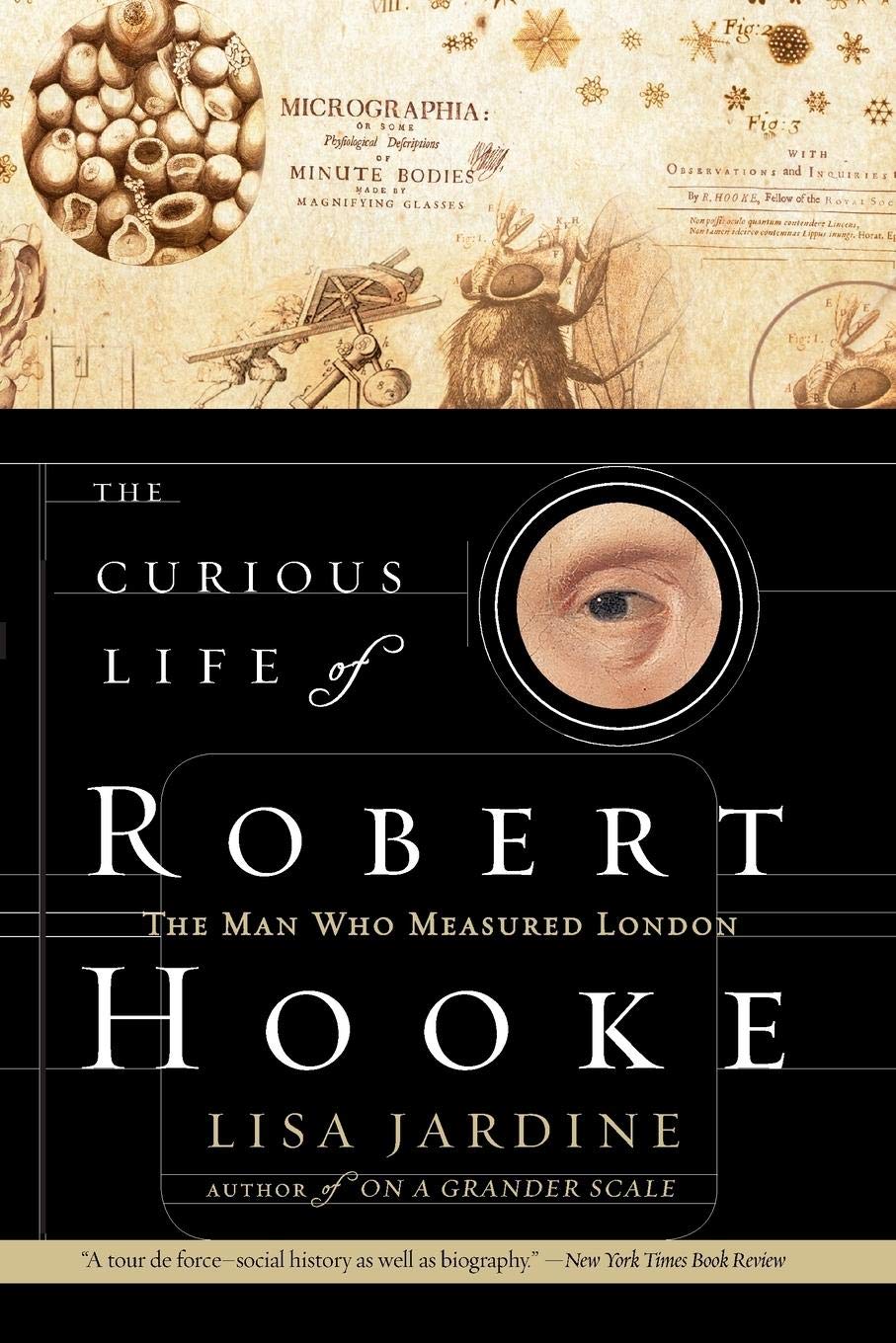 Robert Hooke Death