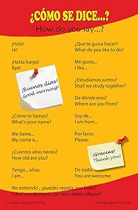 Amazon.com: Long Bridge Publishing Spanish Language School Poster ...