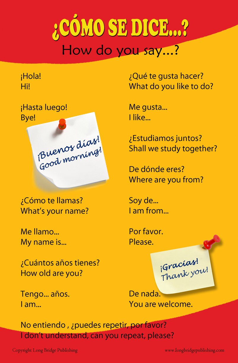 Spanish Language School Poster Common Greetings And Phrases Wall Chart ...