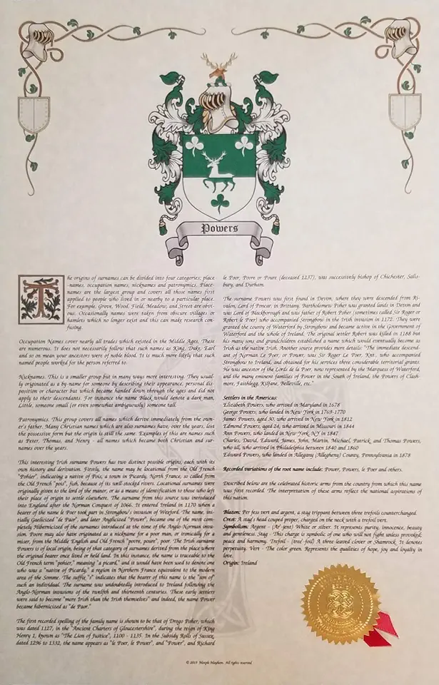 Understanding Coats Of Arms: Lesson Plans And Resources | ShunVogue