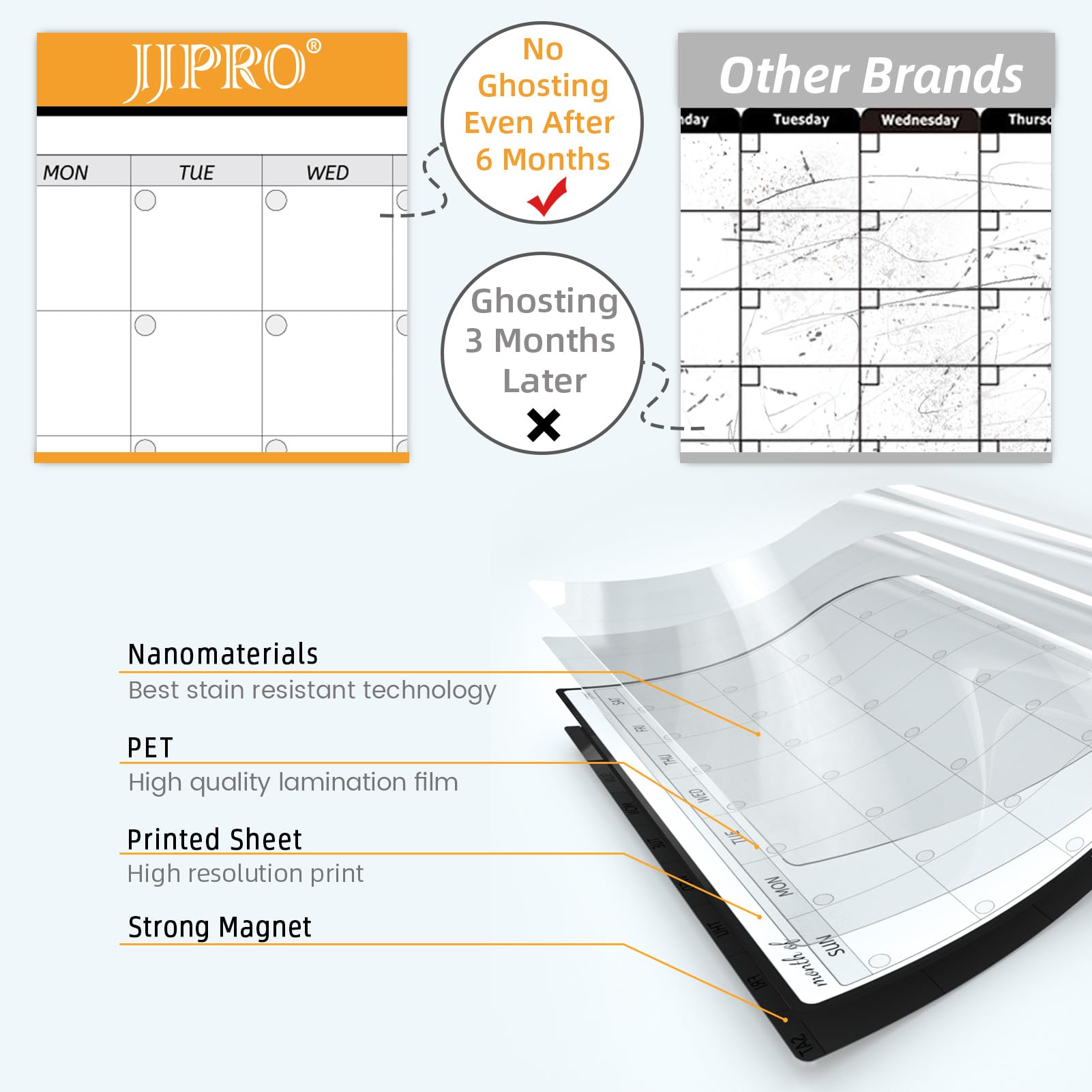 Snapklik.com : JJPRO Magnetic Dry Erase Monthly Calendar Whiteboard For ...