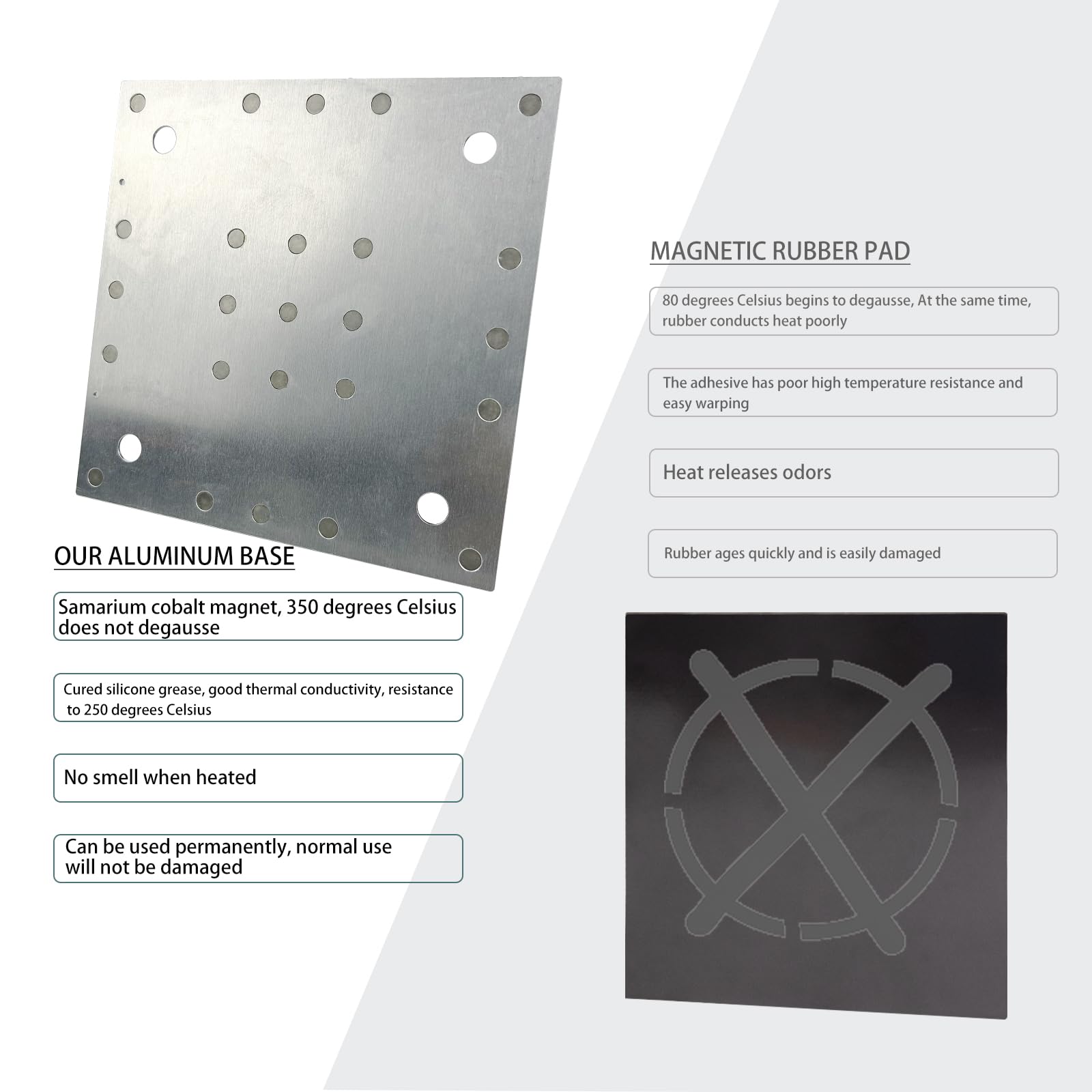 Snapklik.com : 350C Availability 3D Printer Magnetic Aluminum Substrate ...