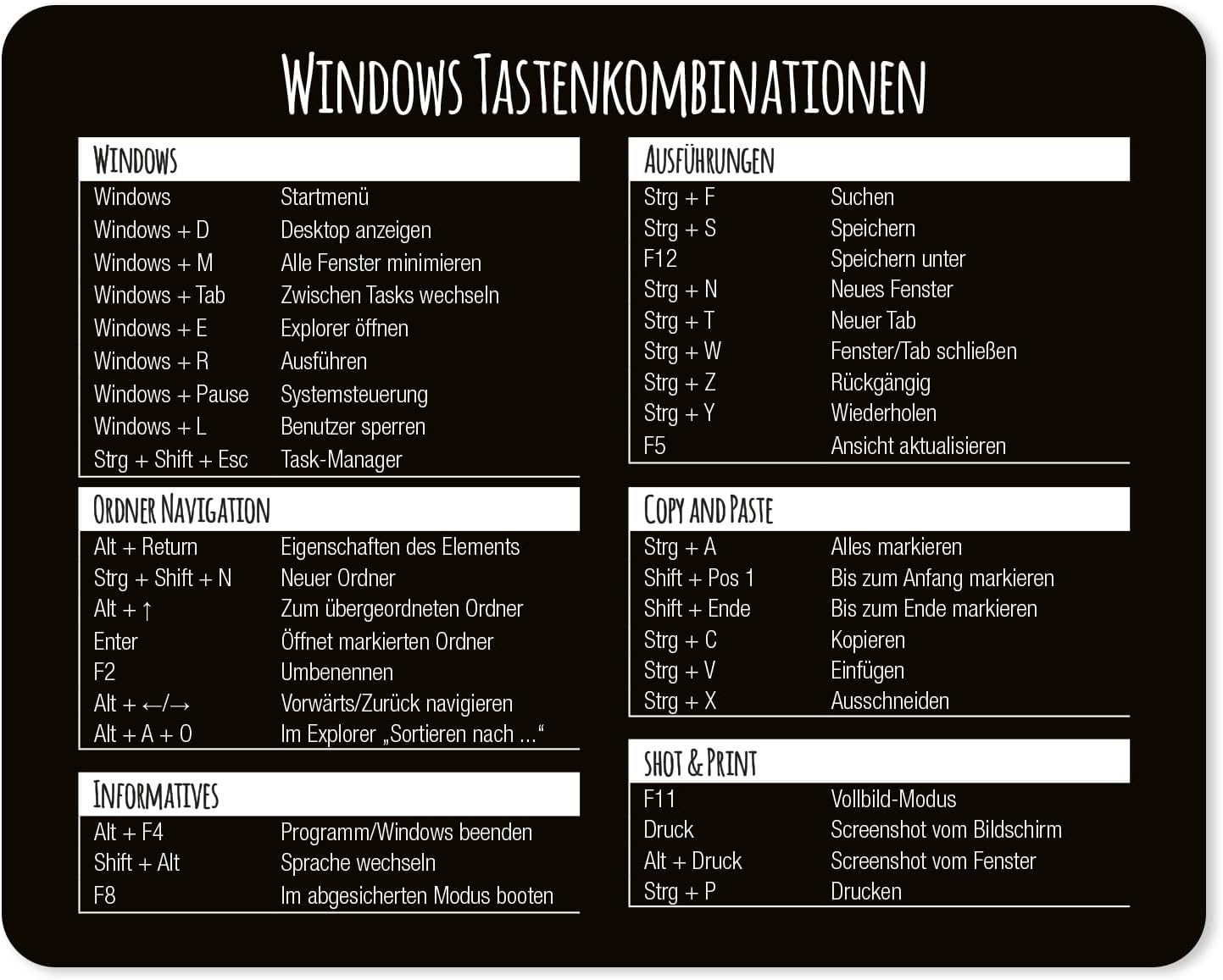 Tastaturunterlage, Excel Spickzettel, Schreibtischunterlage – großes ...