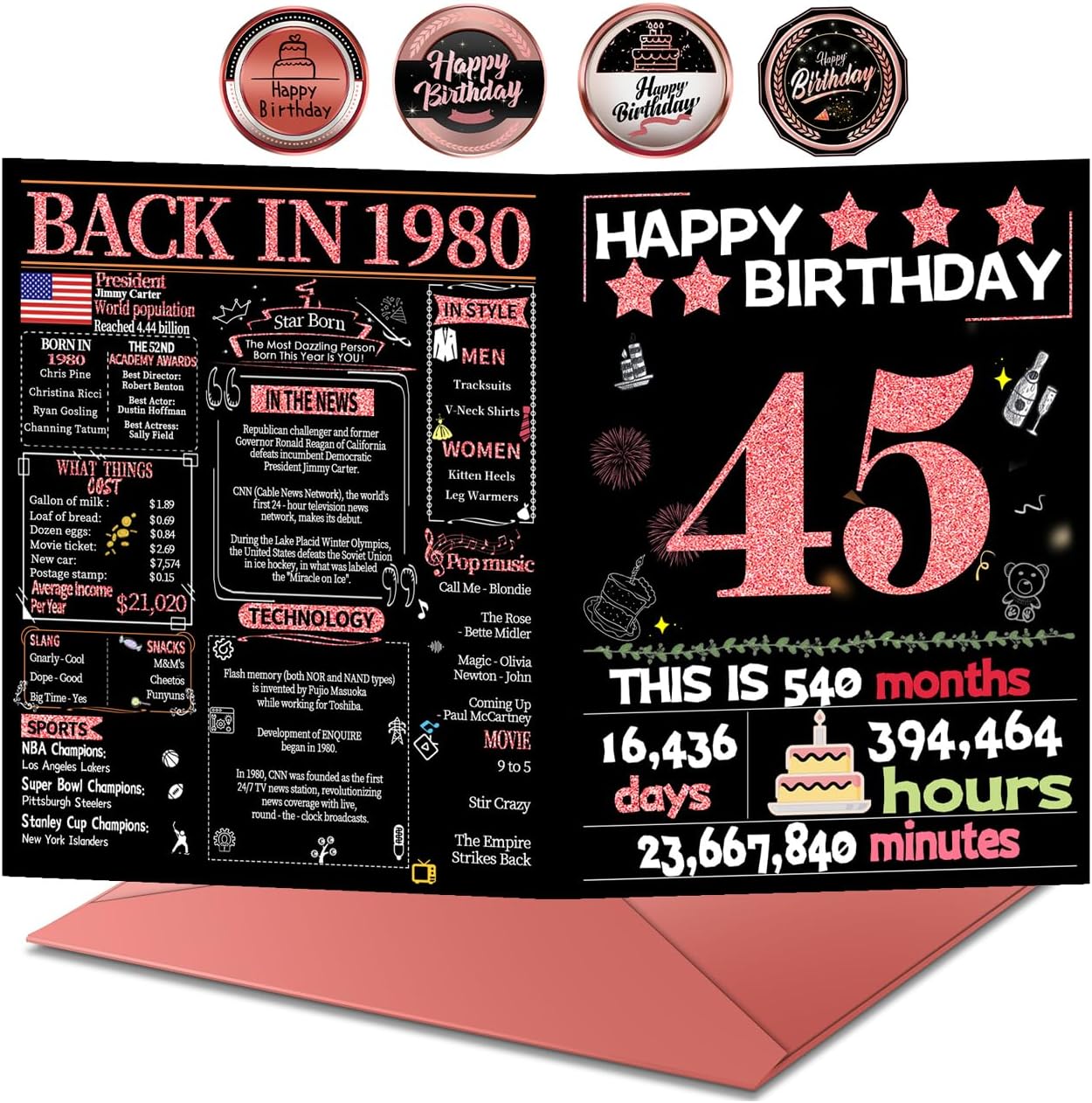 Amazon.com : Joycard 45th Birthday Card with Envelope, 45th Birthday ...