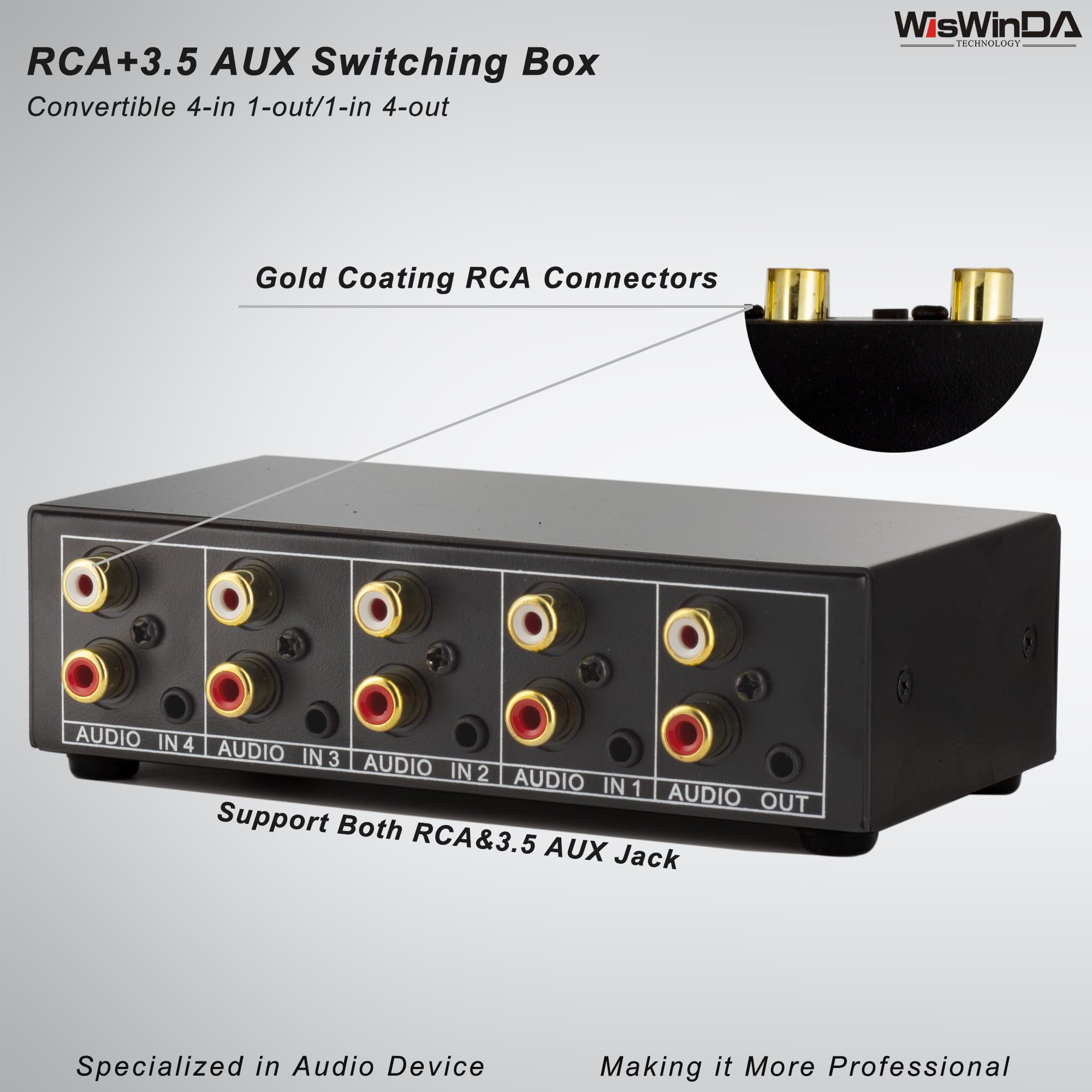 Audio Splitter Bi-Directional 3.5mm Jack Audio Switch Selector 2 In 1 ...