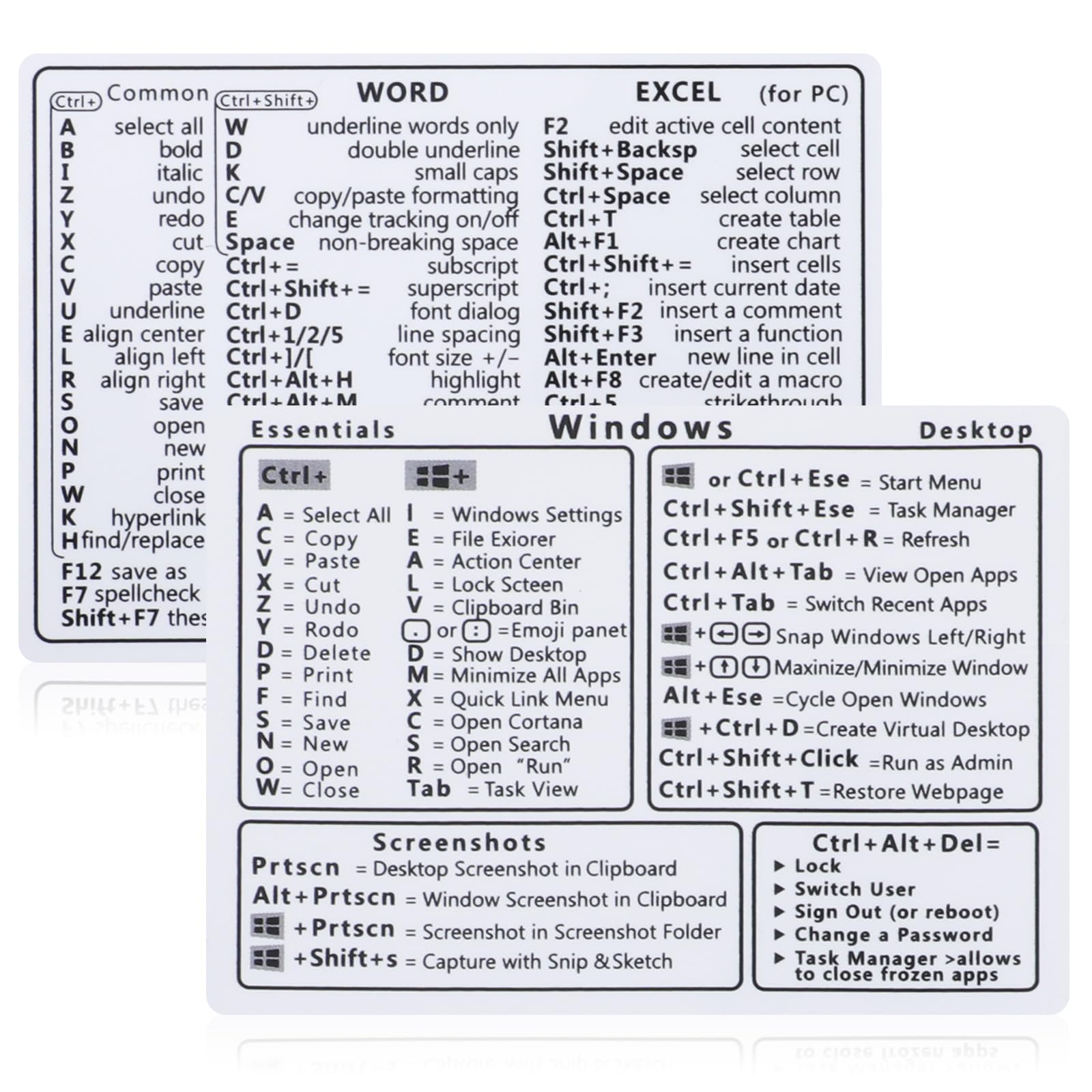 Amazon.com: Yuanchu 2Pcs Laptop Shortcuts Stickers, Word/Excel Quick ...