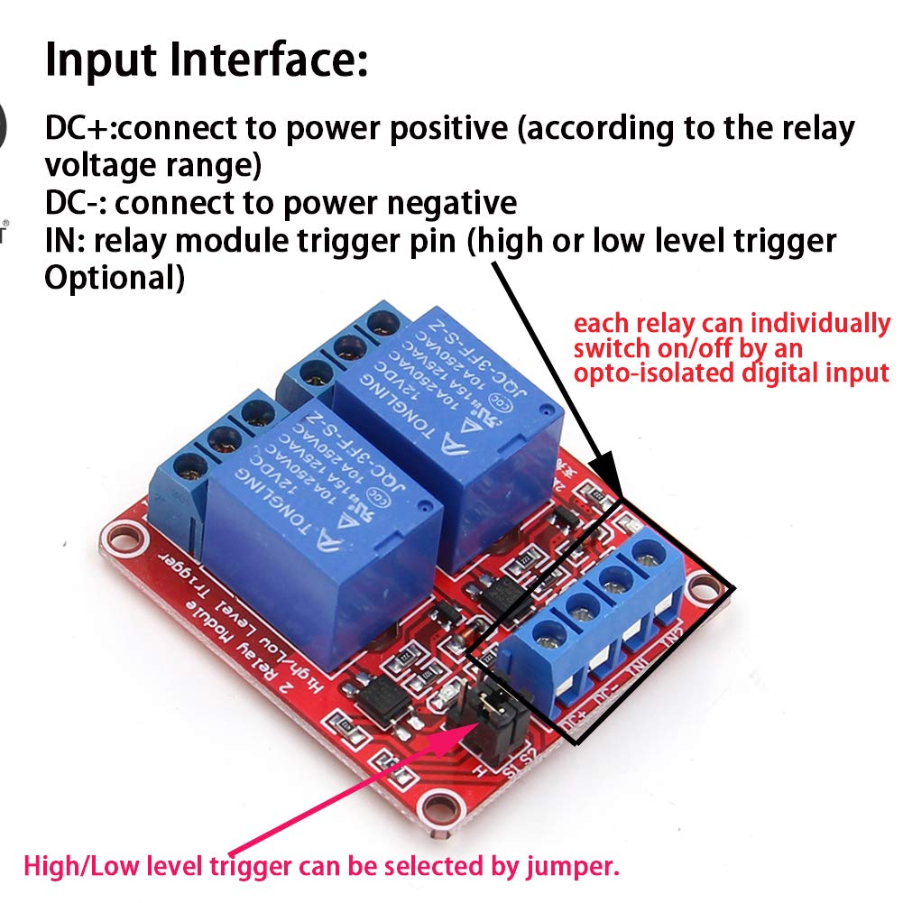 Snapklik.com : ANMBEST 5PCS 2 Channel 12V Relay Module