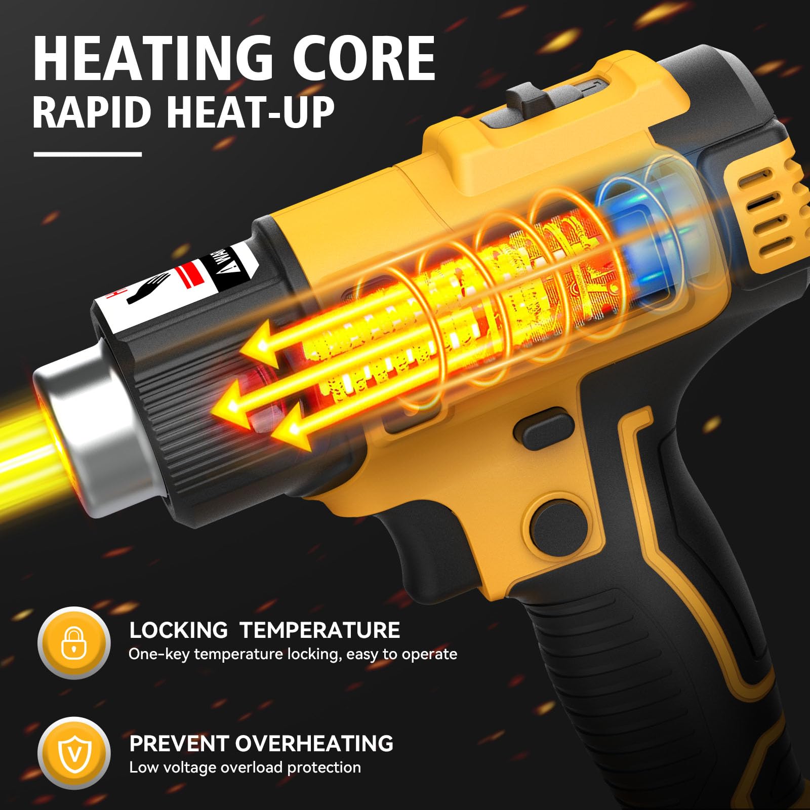 Snapklik.com : Cordless Heat Gun For DeWALT 20v/18V Battery,Ecarke Hot ...