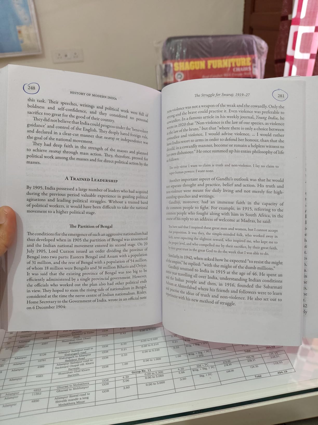Buy History of Modern india - Bipan Chandra - New Edition with Smart ...