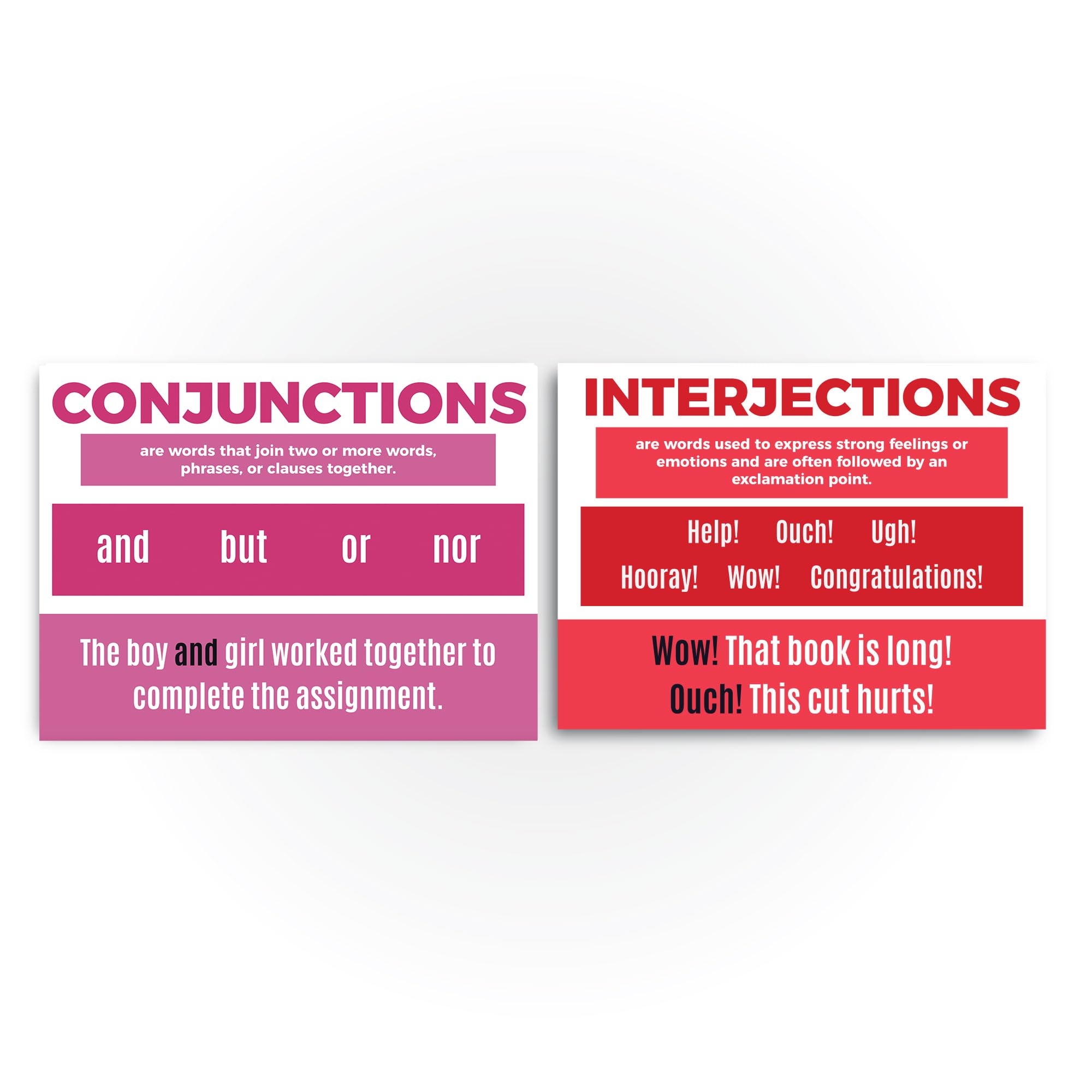 Snapklik.com : Parts Of Speech Bulletin Board Border Set Grammar Poster ...