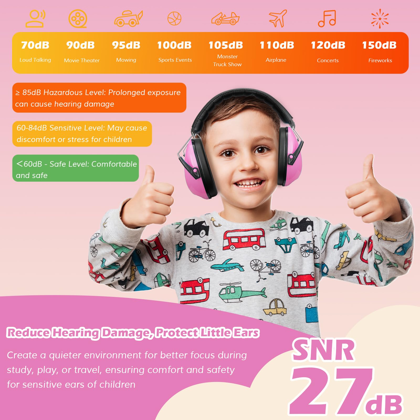 Snapklik.com : Noise Cancelling Headphones For Kids Toddler, SNR 27dB ...