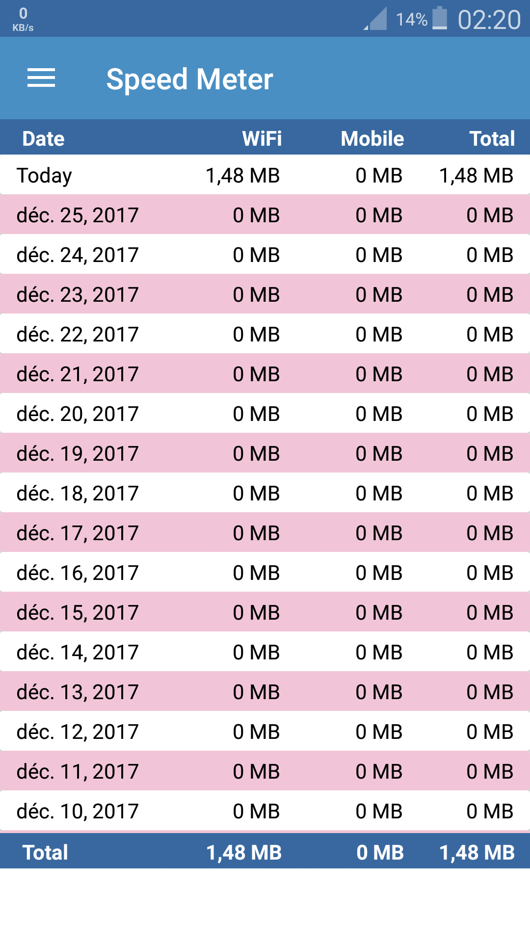 Speed test wifi and 4G - App on Amazon Appstore