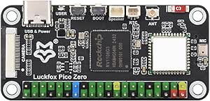 Amazon.com: Waveshare Luckfox Pico Zero Linux Micro Development Board ...