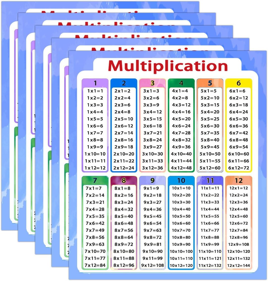 Amazon.com: Multiplication Chart Stickers,3×3.5 Inch Multiplication ...