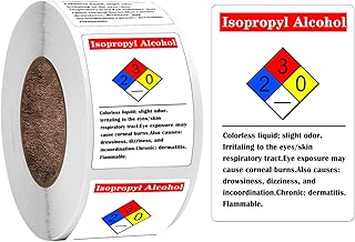 Adding An Alcohol Disclaimer: Essential Tips For Responsible Content ...