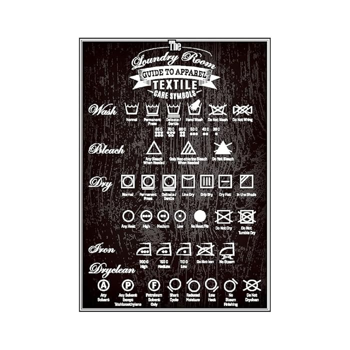 Buy Laundry Room Vintage Metal Sign Laundry Symbols Guide Decorative ...