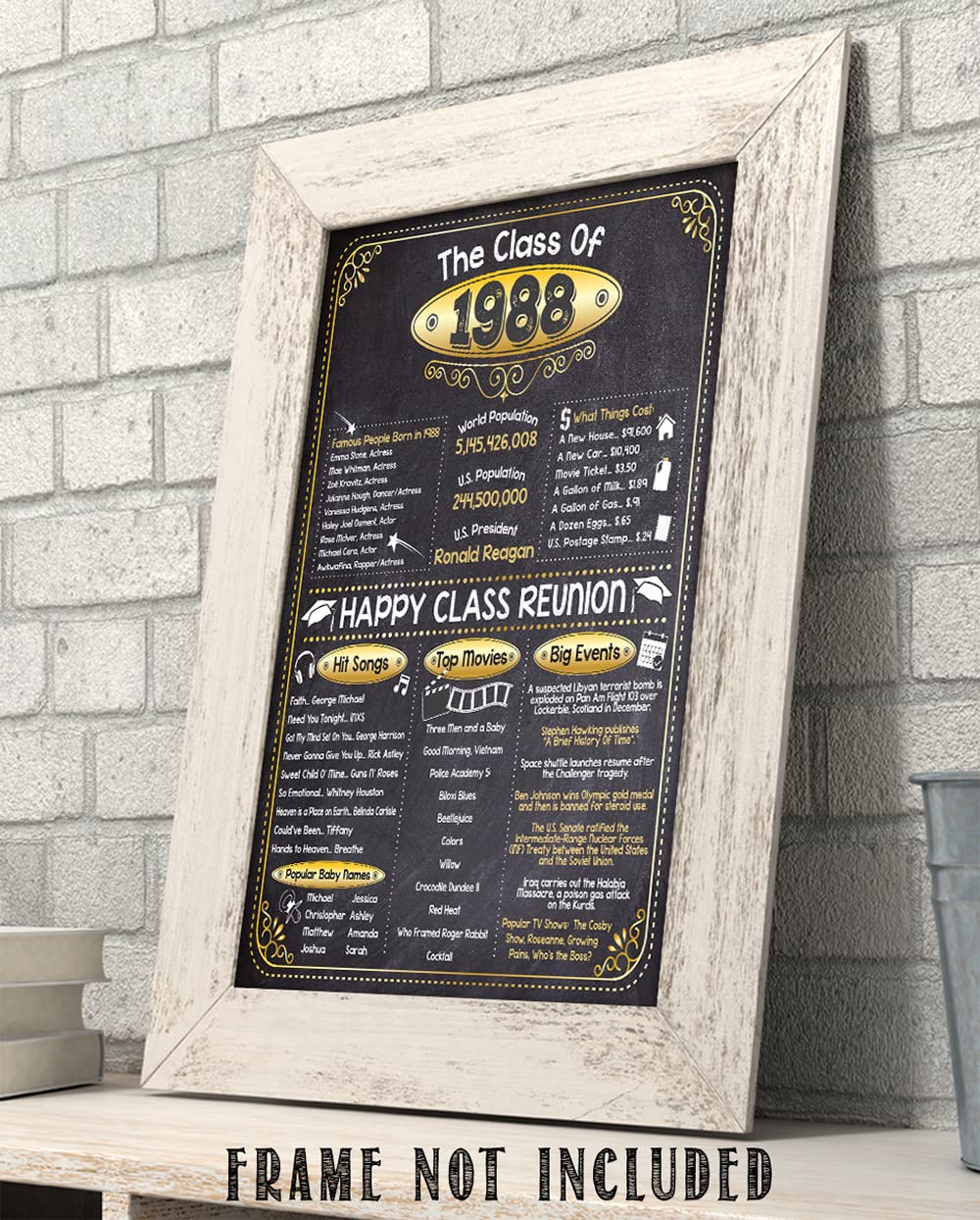 1988 Graduation Decorations Class Of 1988 Etsy