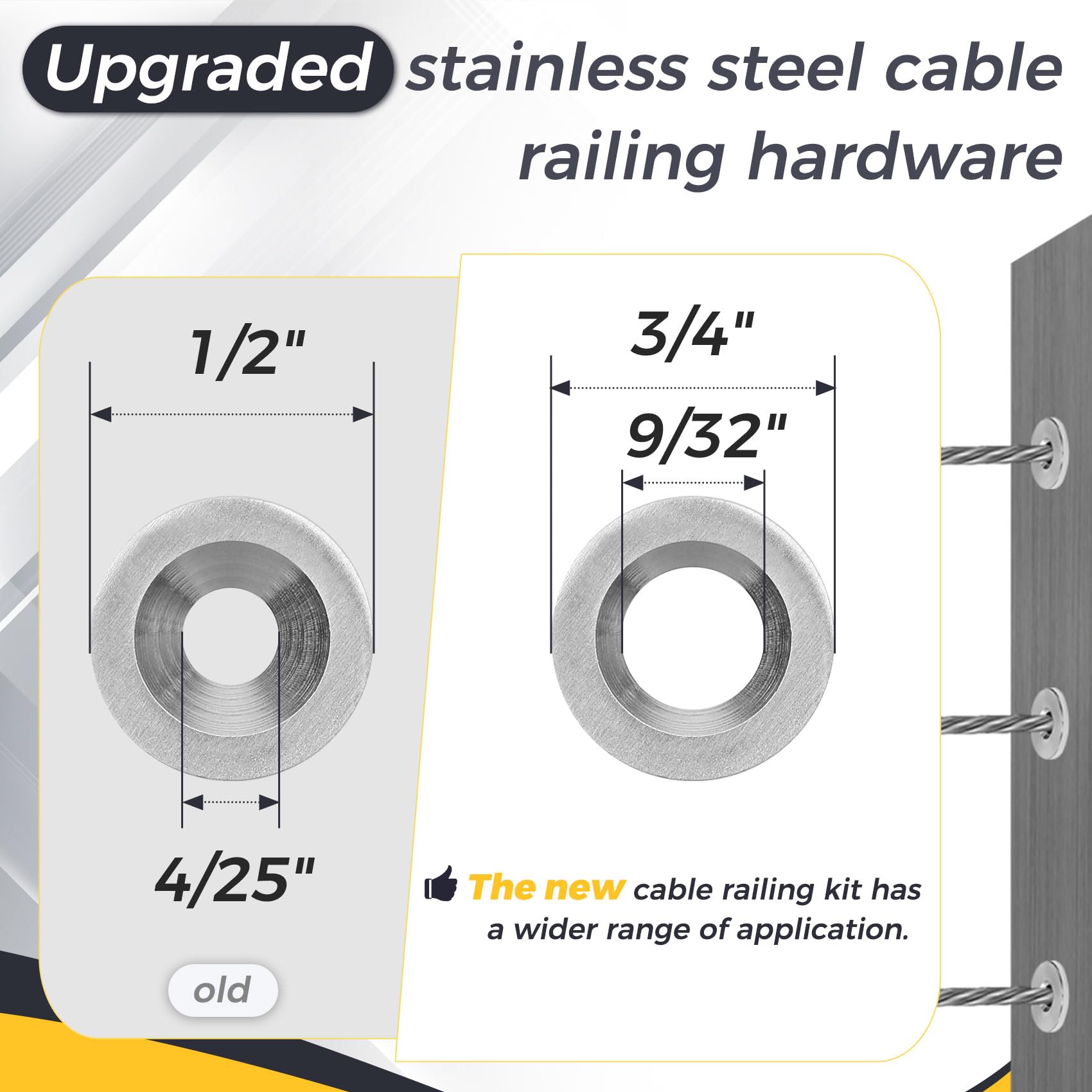 Snapklik.com : 20 Pack Cable Railing Kit Adhesive Grommet For 1/8" 5/32 ...
