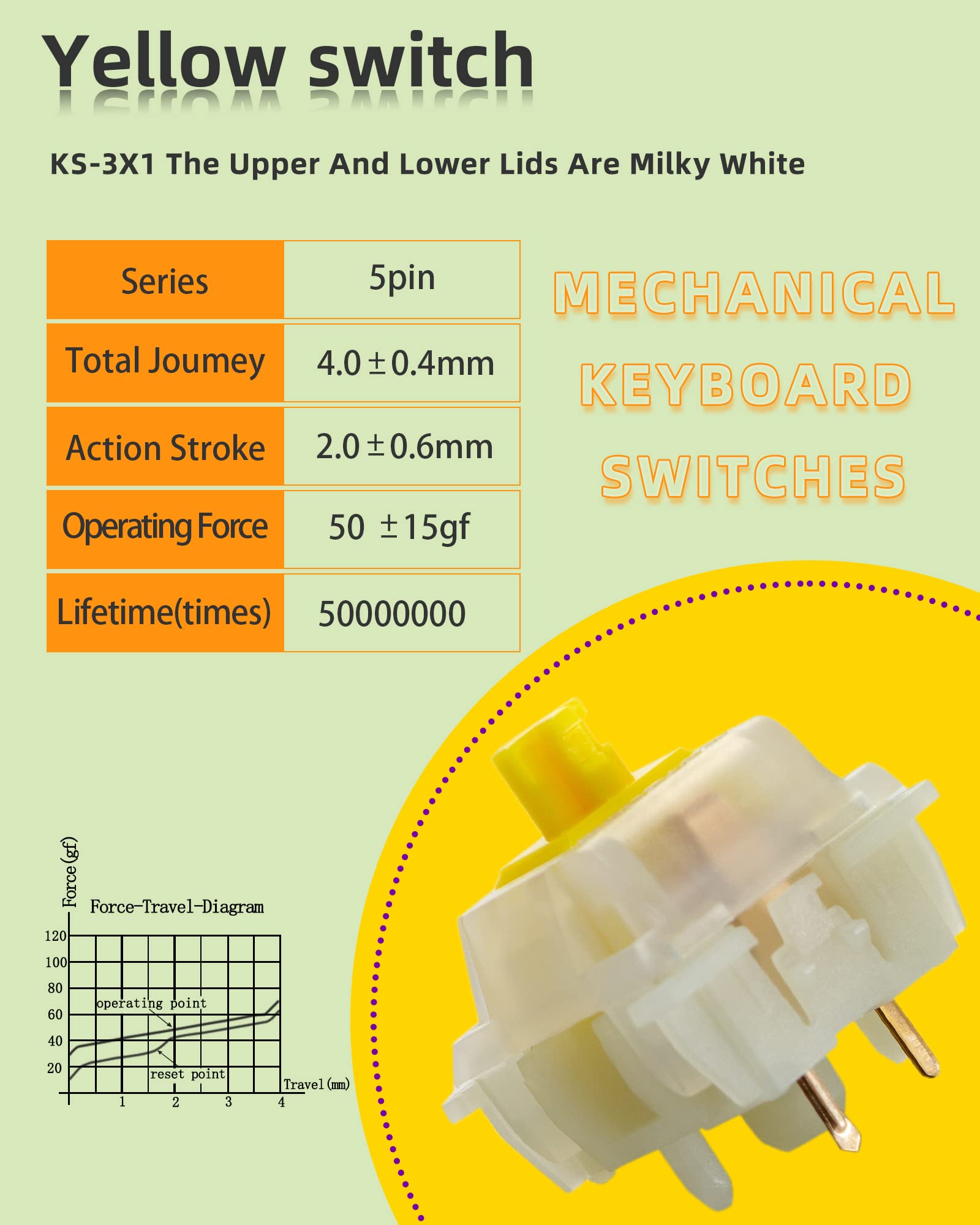 Snapklik.com : Gateron Milky Yellow Switches - Silent Linear Switches ...