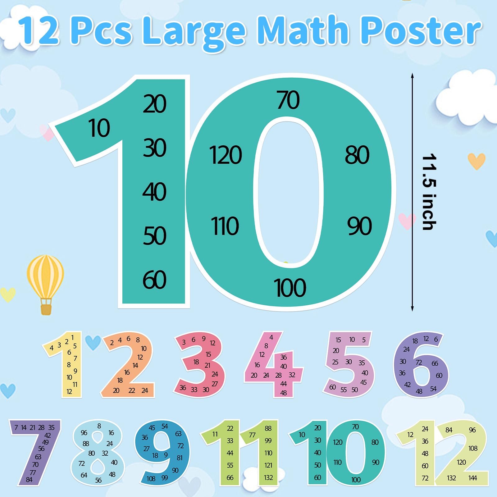 Snapklik.com : 12 PCS Large Math Poster From 1 To 12 Numbers ...