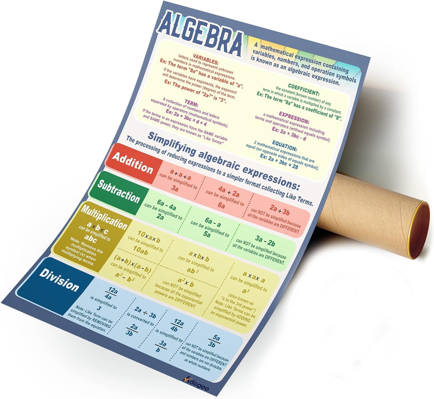 ADOGEO Algebra Math Poster - Educational Teacher Philippines | Ubuy