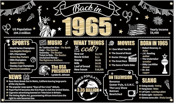 Amazon.com: Large Black Gold 60th Birthday Party Decorations Back in ...