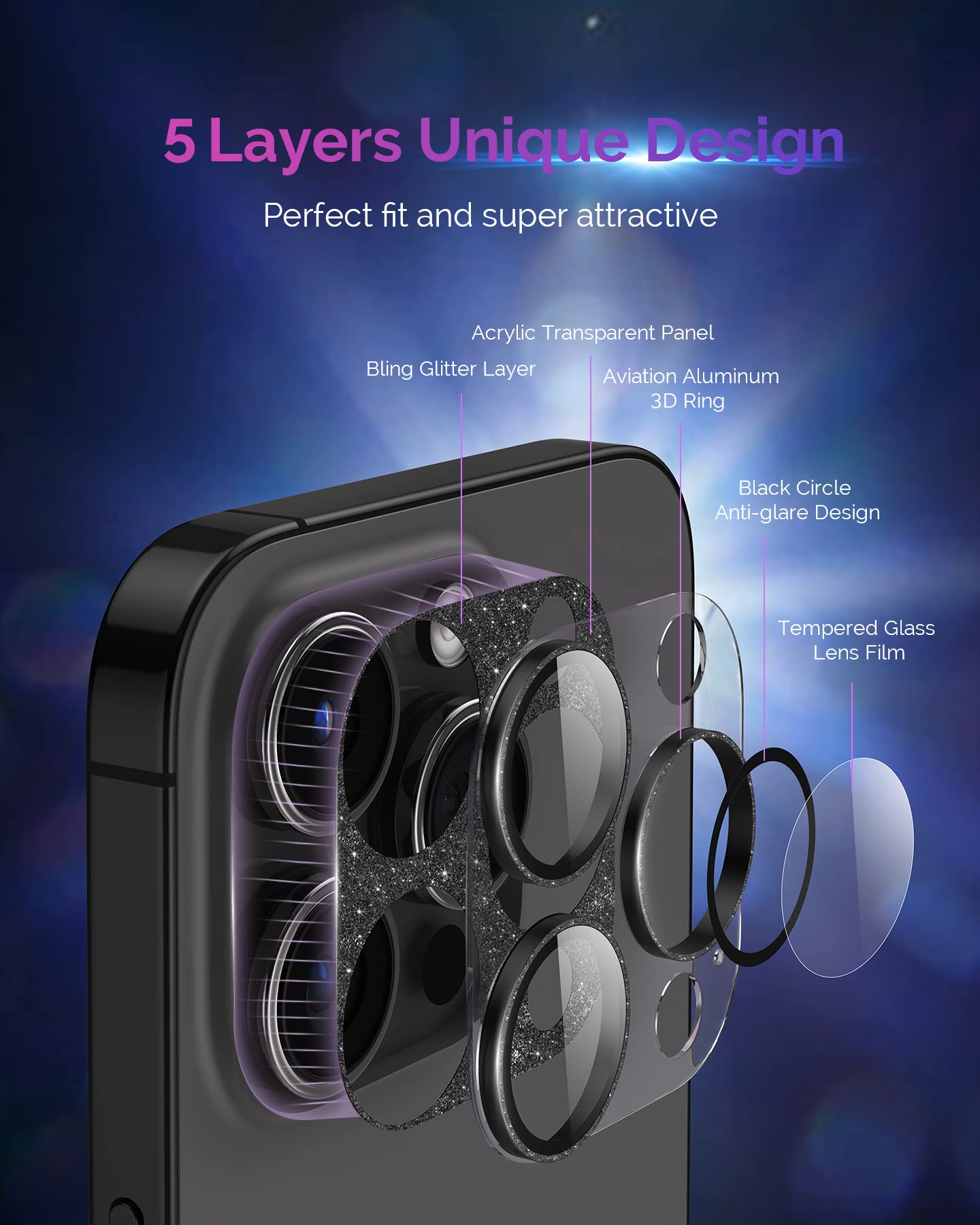 Snapklik.com : For iPhone 15 Pro/iPhone 15 Pro Max Camera Lens ...