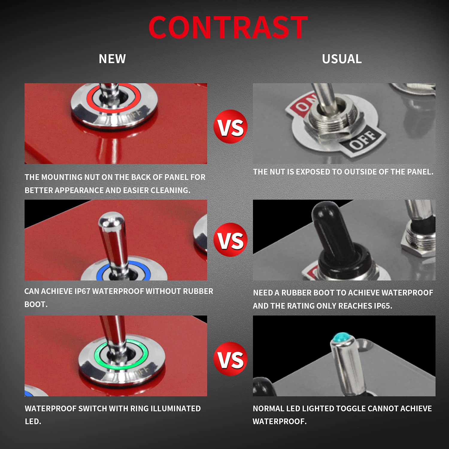 Buy DaierTek Lighted Toggle Switch 12V Waterproof Toggle Switch IP67 12 ...