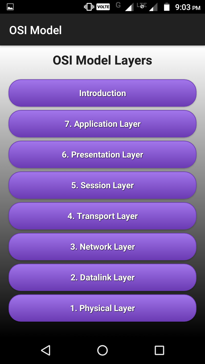 OSI Model - App on Amazon Appstore