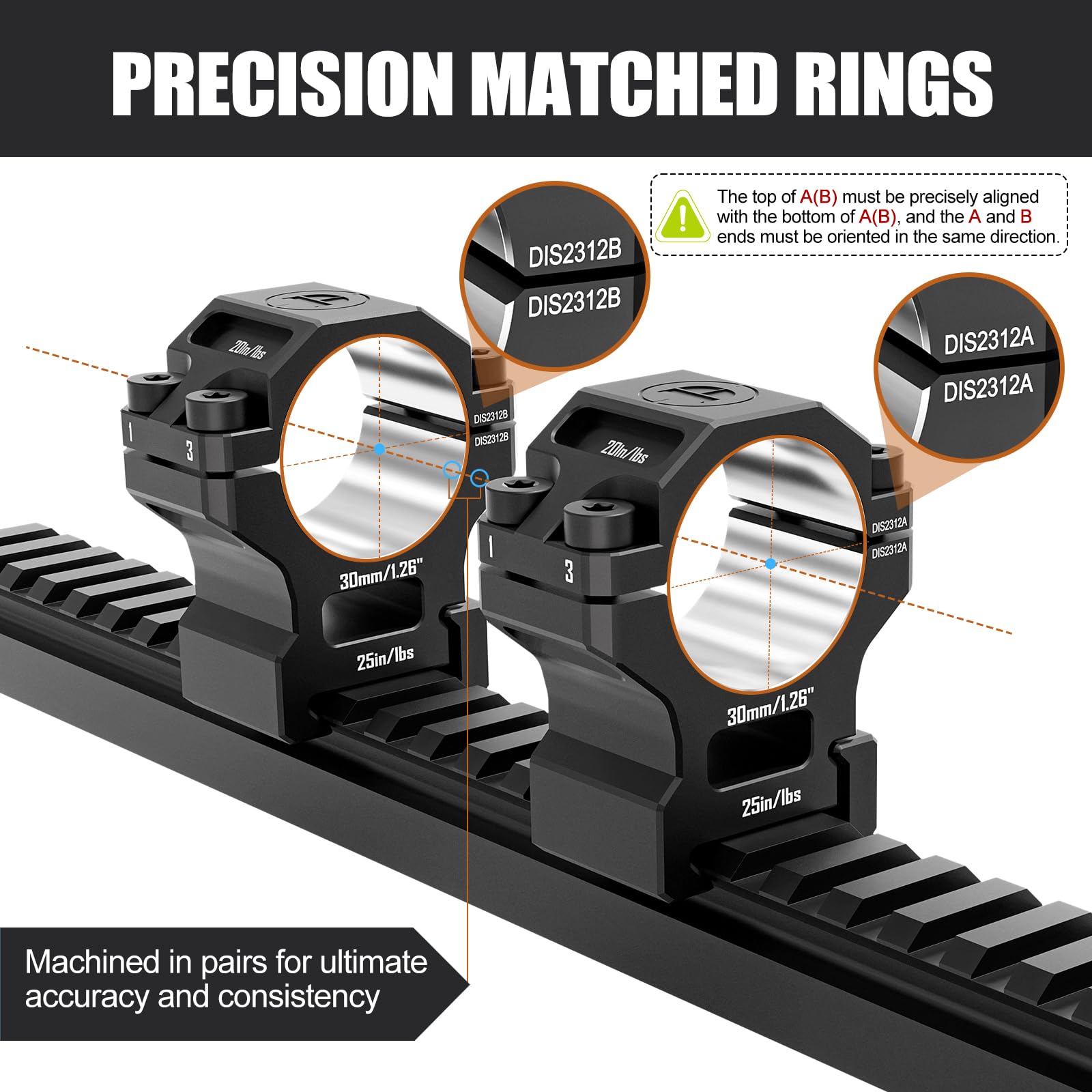 Snapklik.com : 30mm Scope Rings, Precision Lapped Picatinny Scope Rings ...