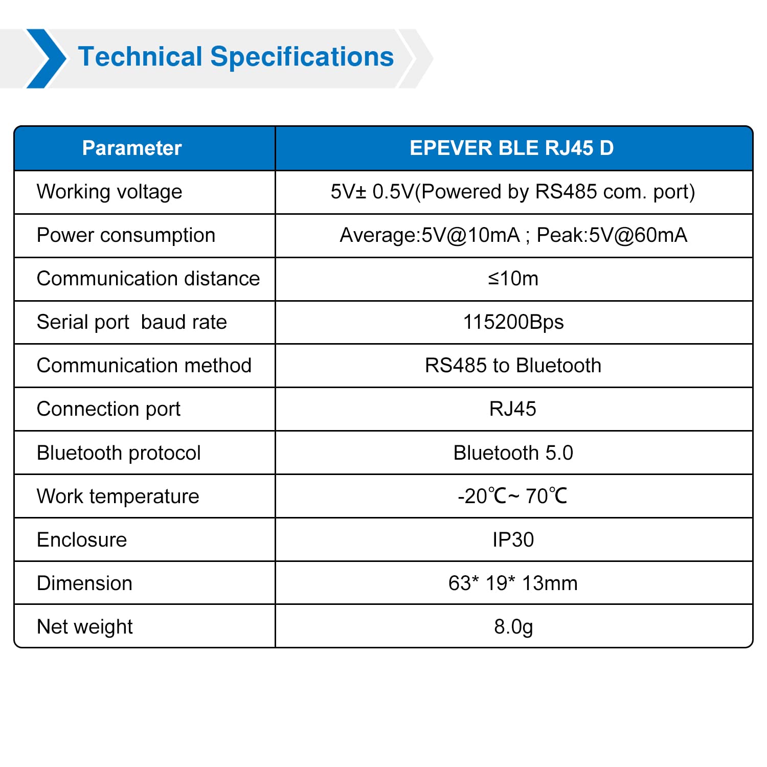 Snapklik.com : EPEVER BLE Adapter Accessories For MPPT Solar Charge ...