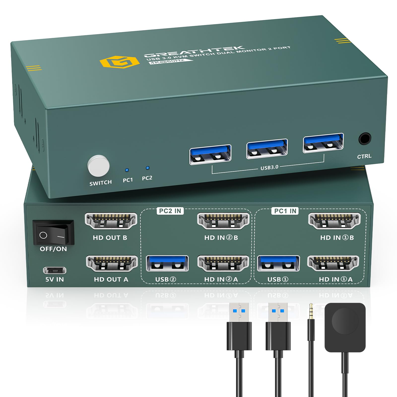 HDMI KVM Switch 2 Monitors 2 Computers 4K@60Hz with USB3.0, HDMI Dual ...