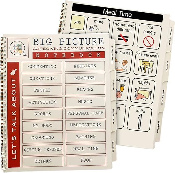 Amazon.com: Say it with Symbols Big Picture Caregiving Communication ...