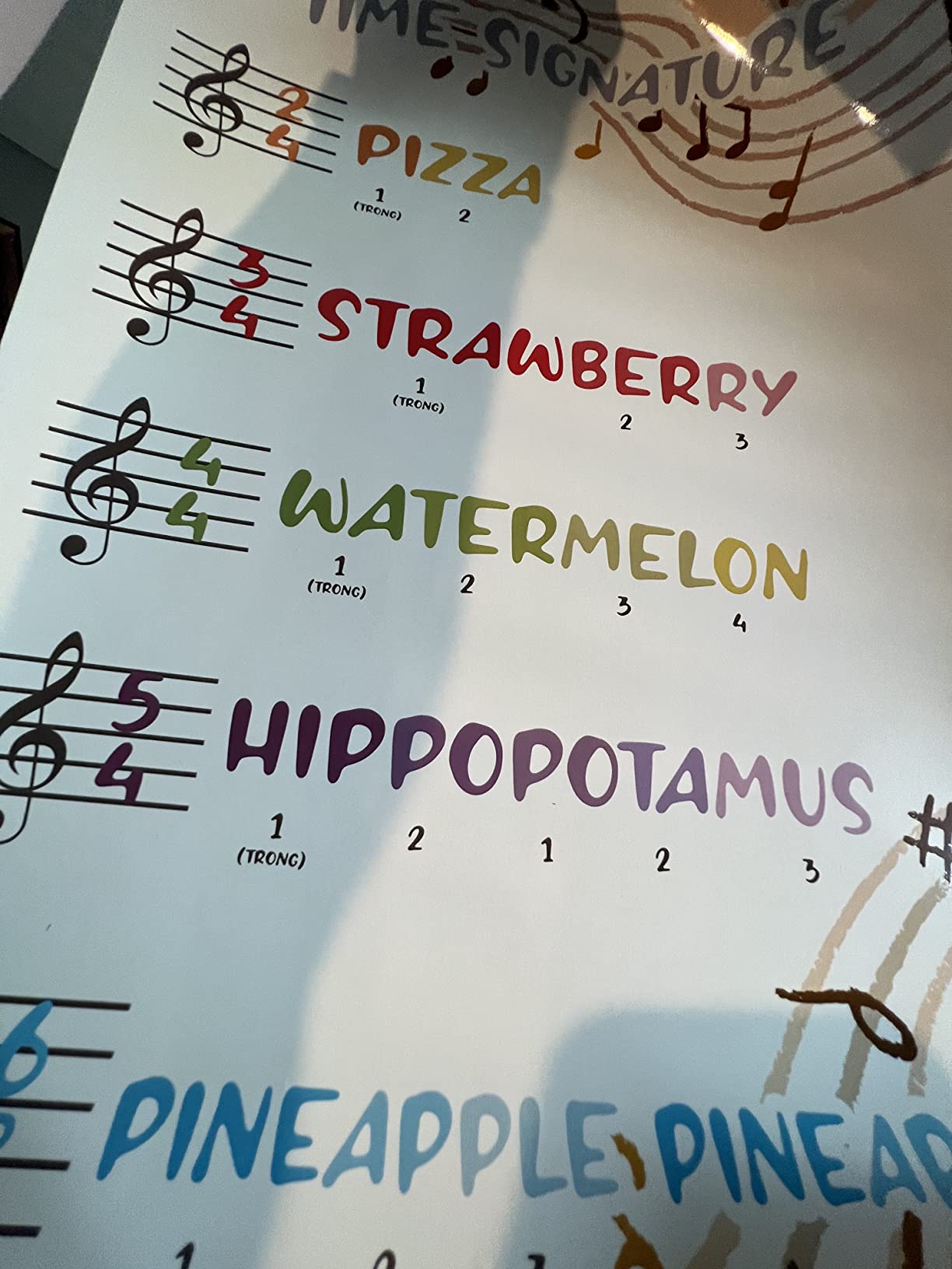 Amazon.com : 2 Pcs Computer Lab Poster Computers Class Decor Classroom ...