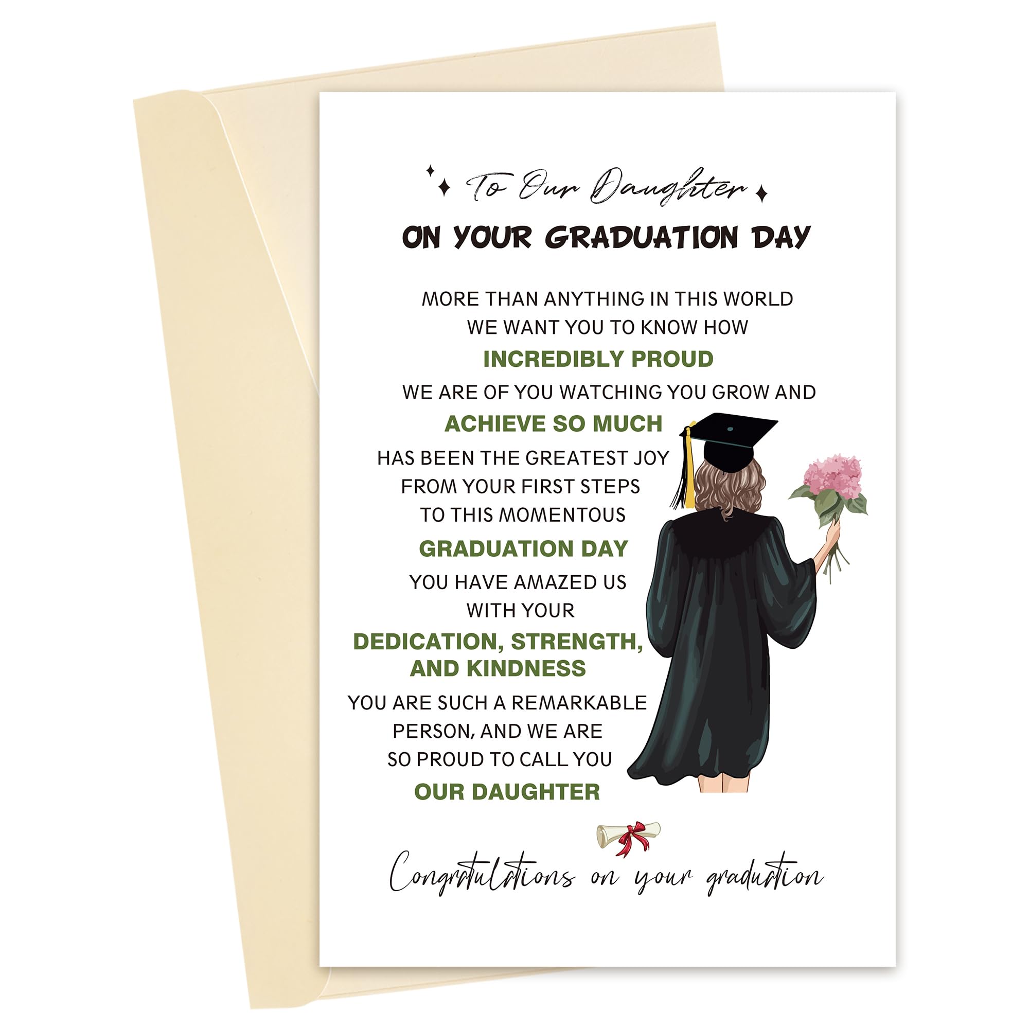Contoh Greeting Card Graduation