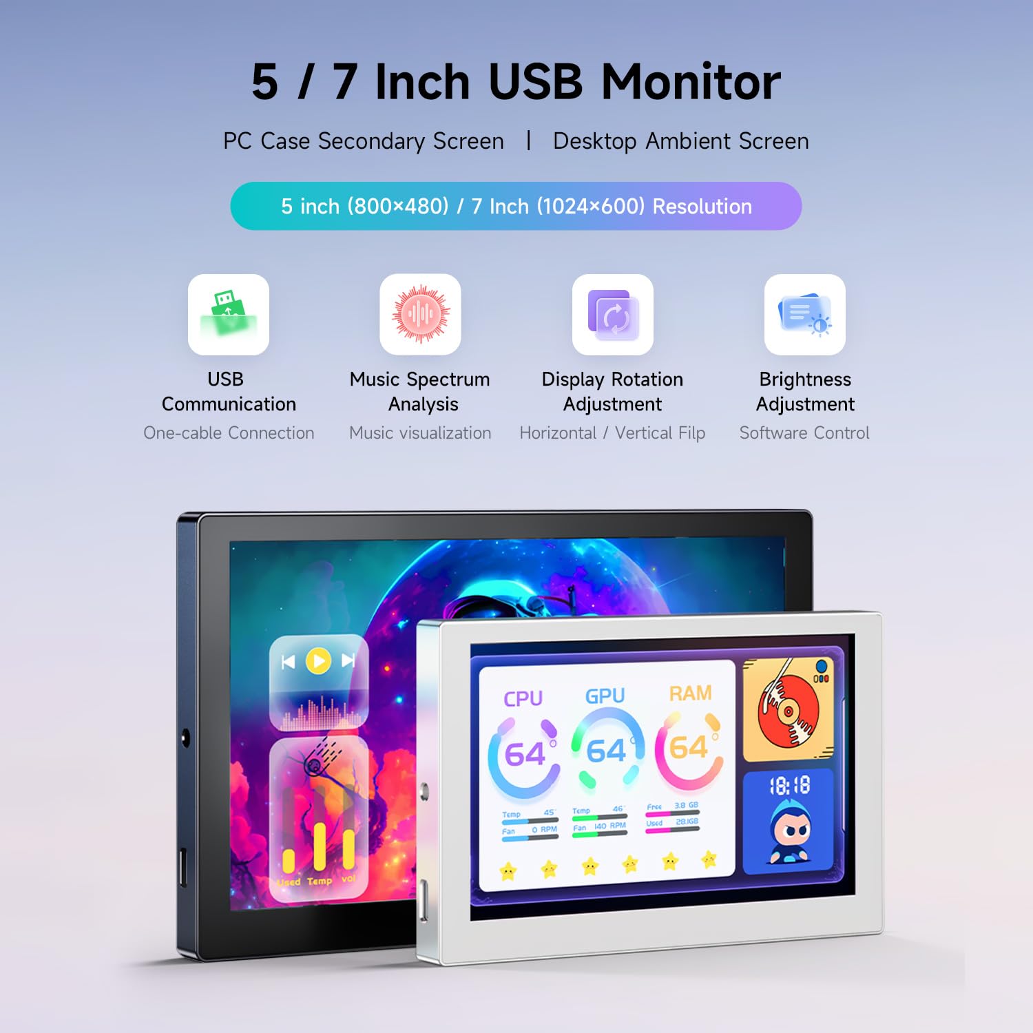 Snapklik.com : Waveshare 7inch USB Monitor, PC Case Secondary Screen ...