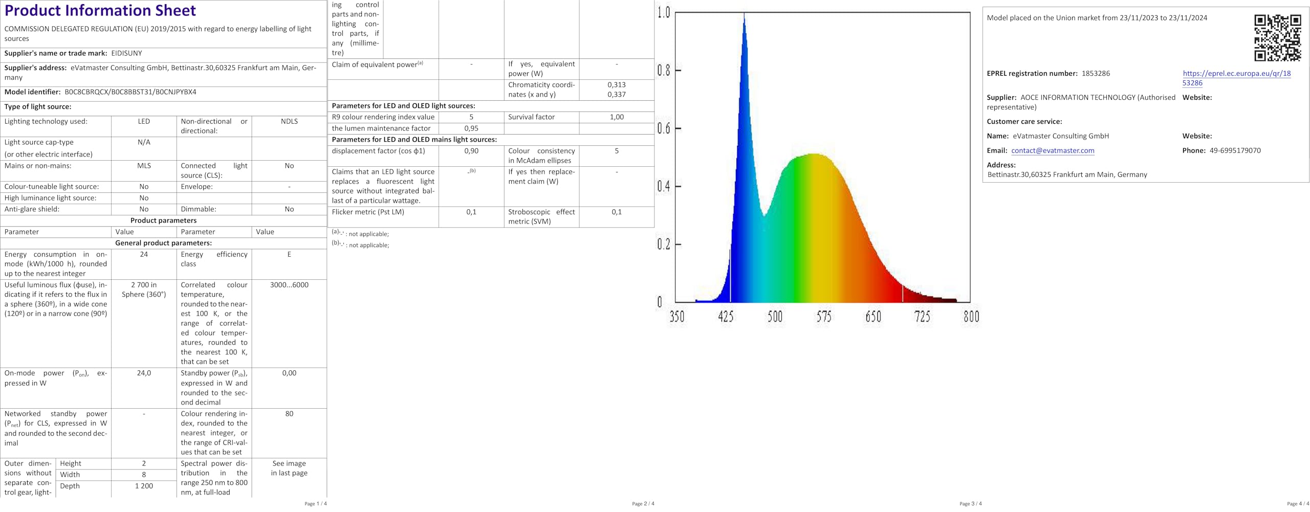 ValueLights | Matt Black Integrated LED Picture Wall Light Fitting ...