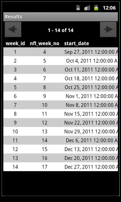 SQL Server Mobile Manager Database Utility for Android Phones and ...