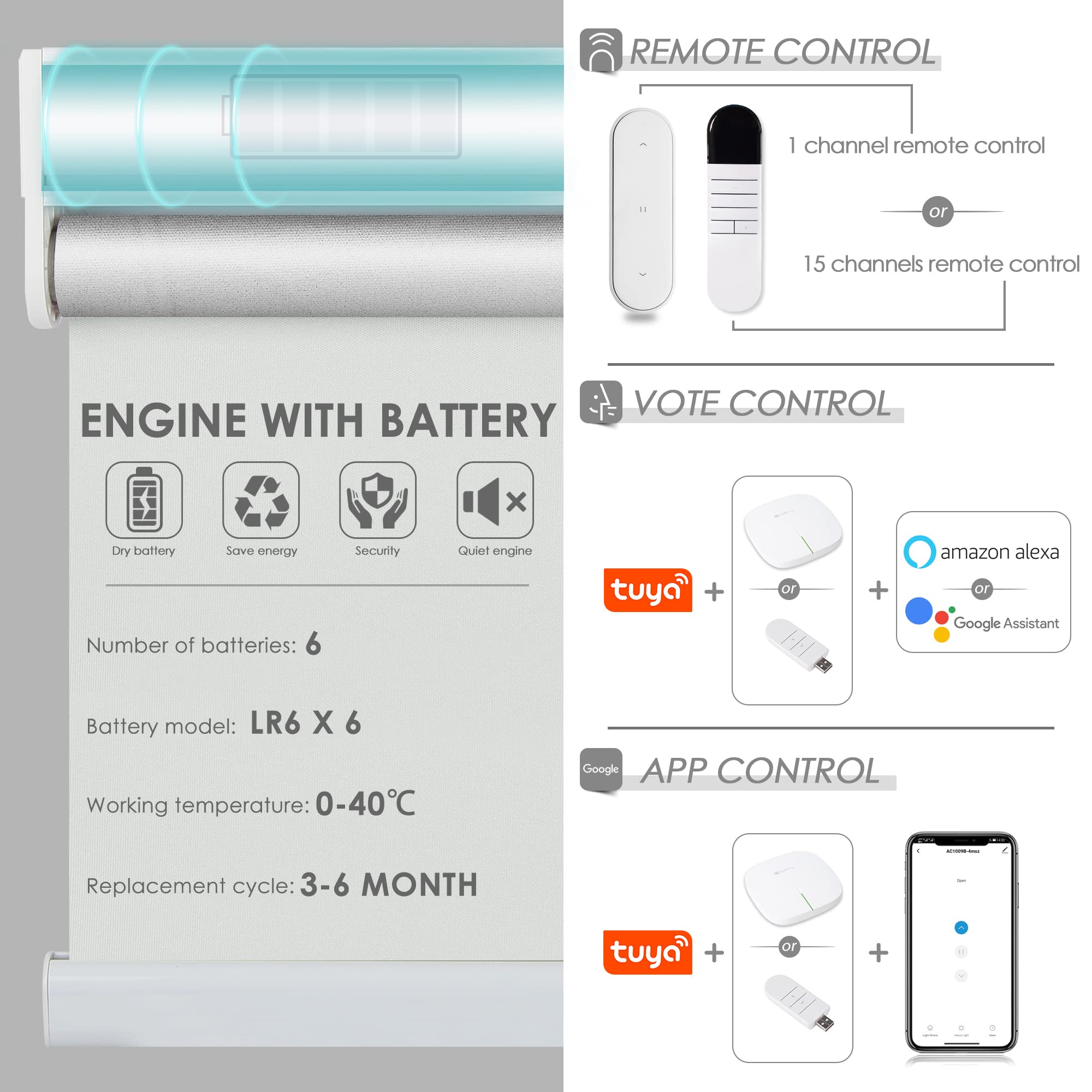Allesin Motorized Roller Shade with Remote Control for Windows, M-Basic Series Blackout Smart ...