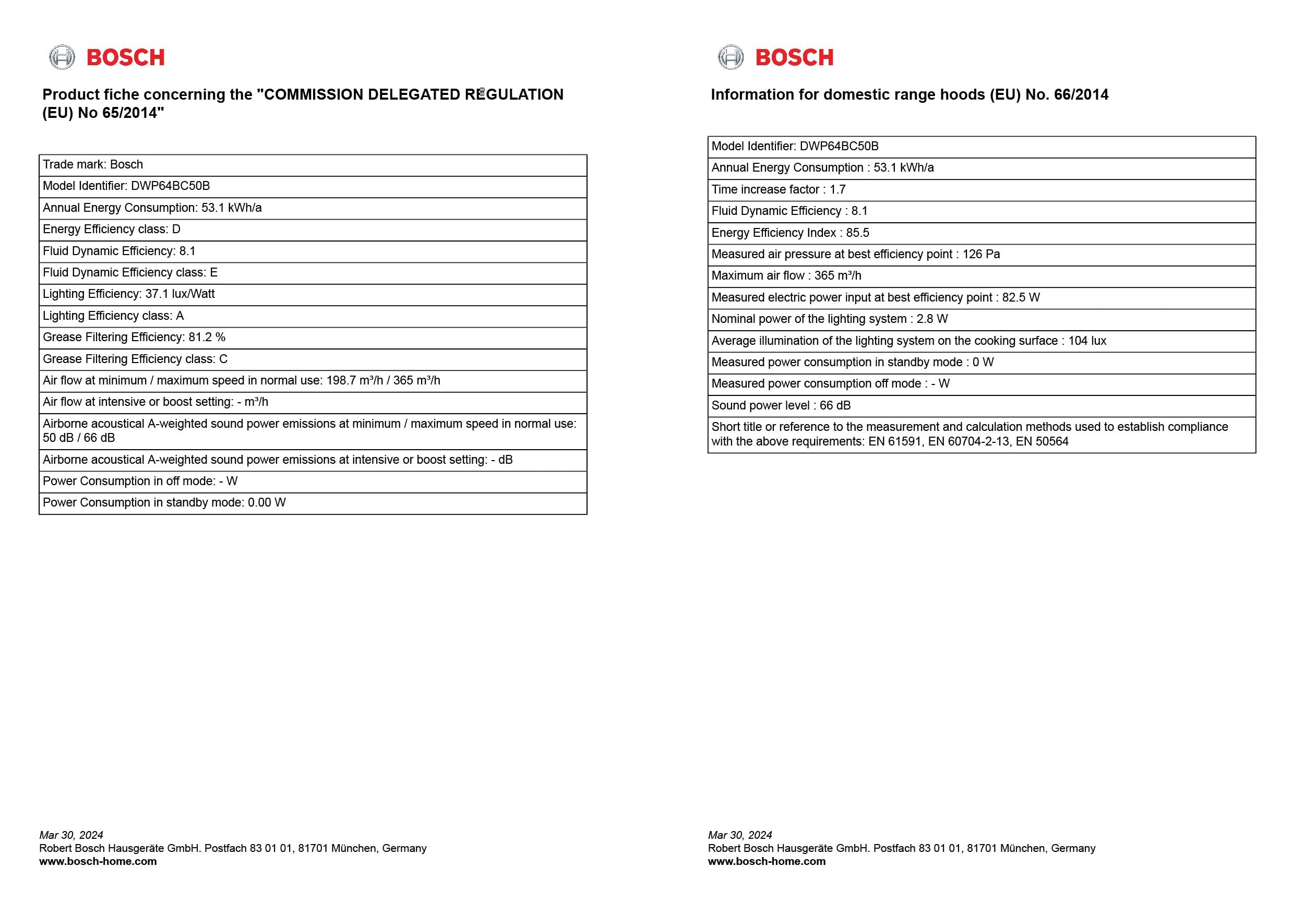 Bosch DWP64BC50B Series 2, Wall-mounted cooker hood 60 cm Stainless ...