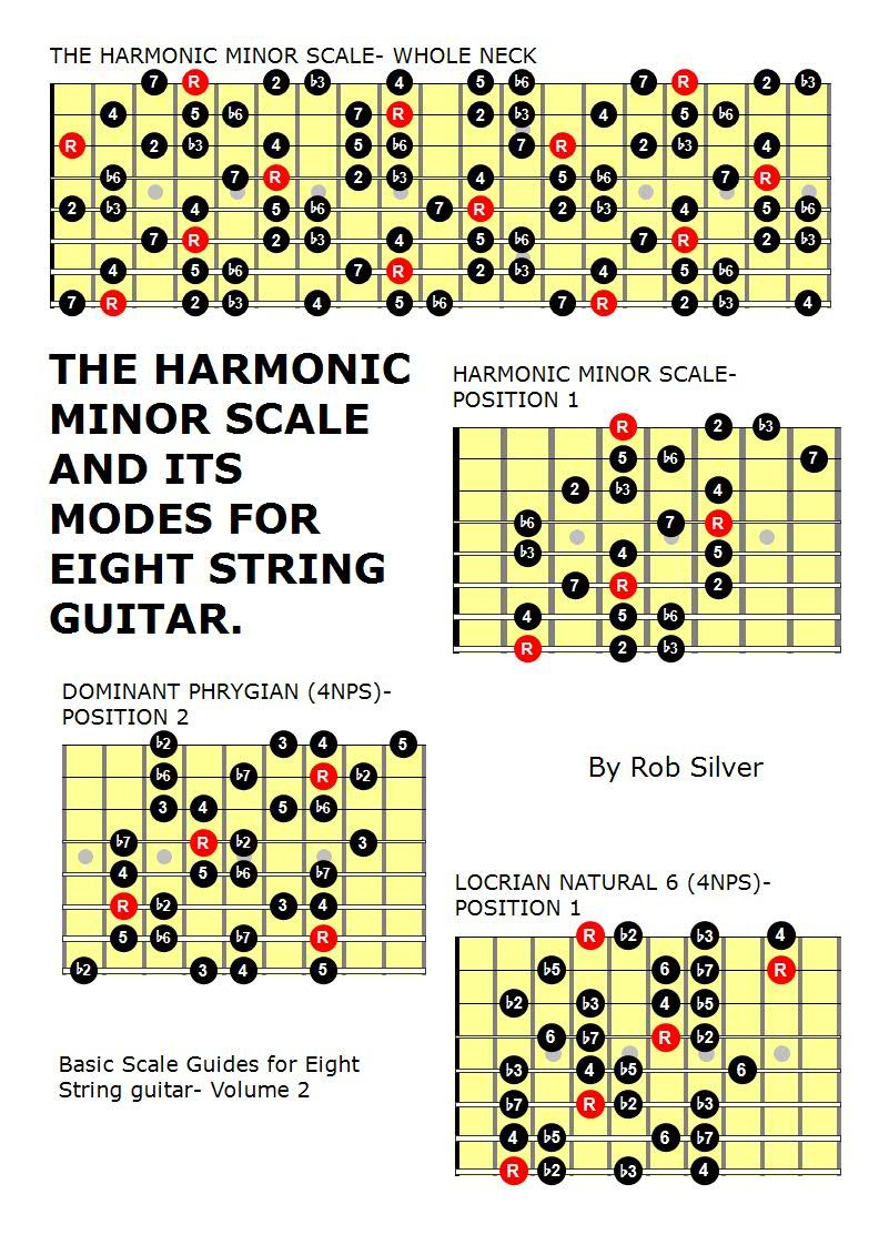 The Harmonic Minor Scale and its Modes for Eight String Guitar (Basic ...