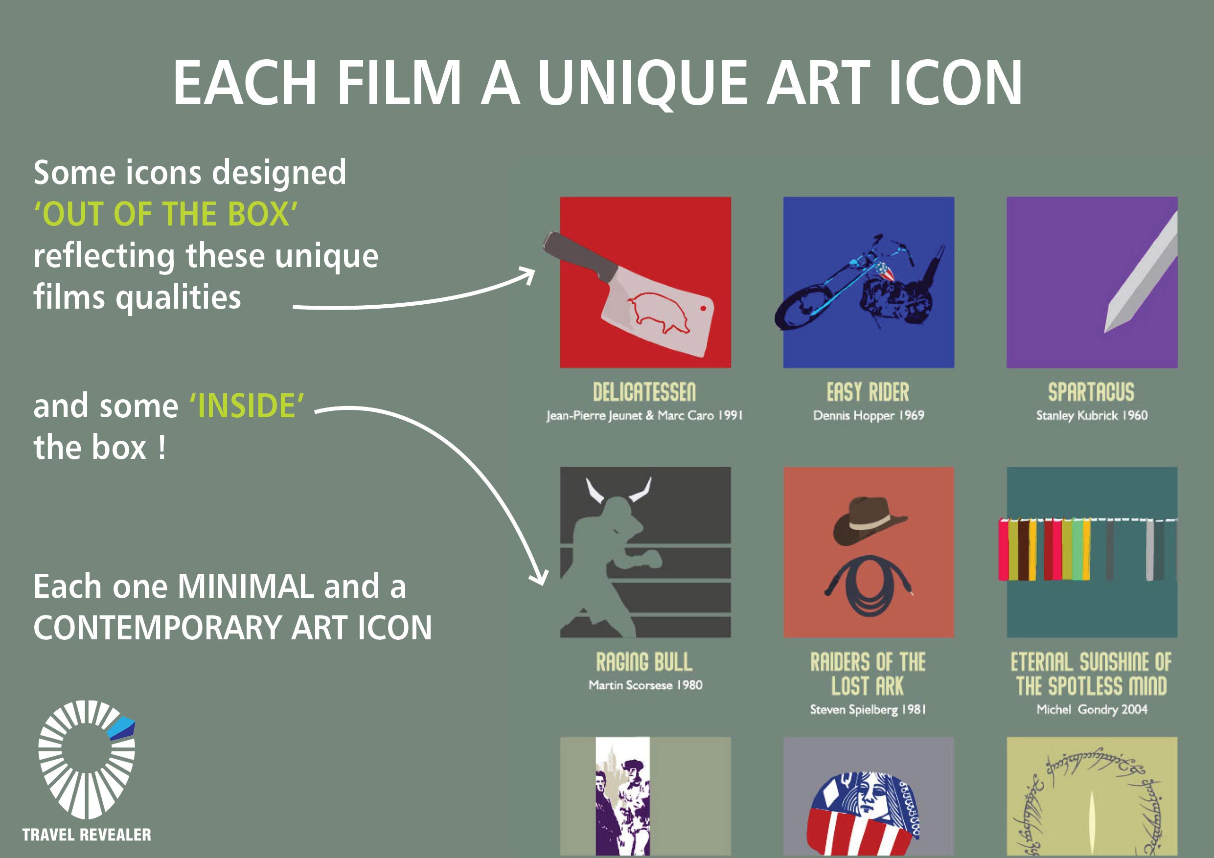 100 Movie Scratch Off Poster by Travel Revealer - Top Films of All Time ...