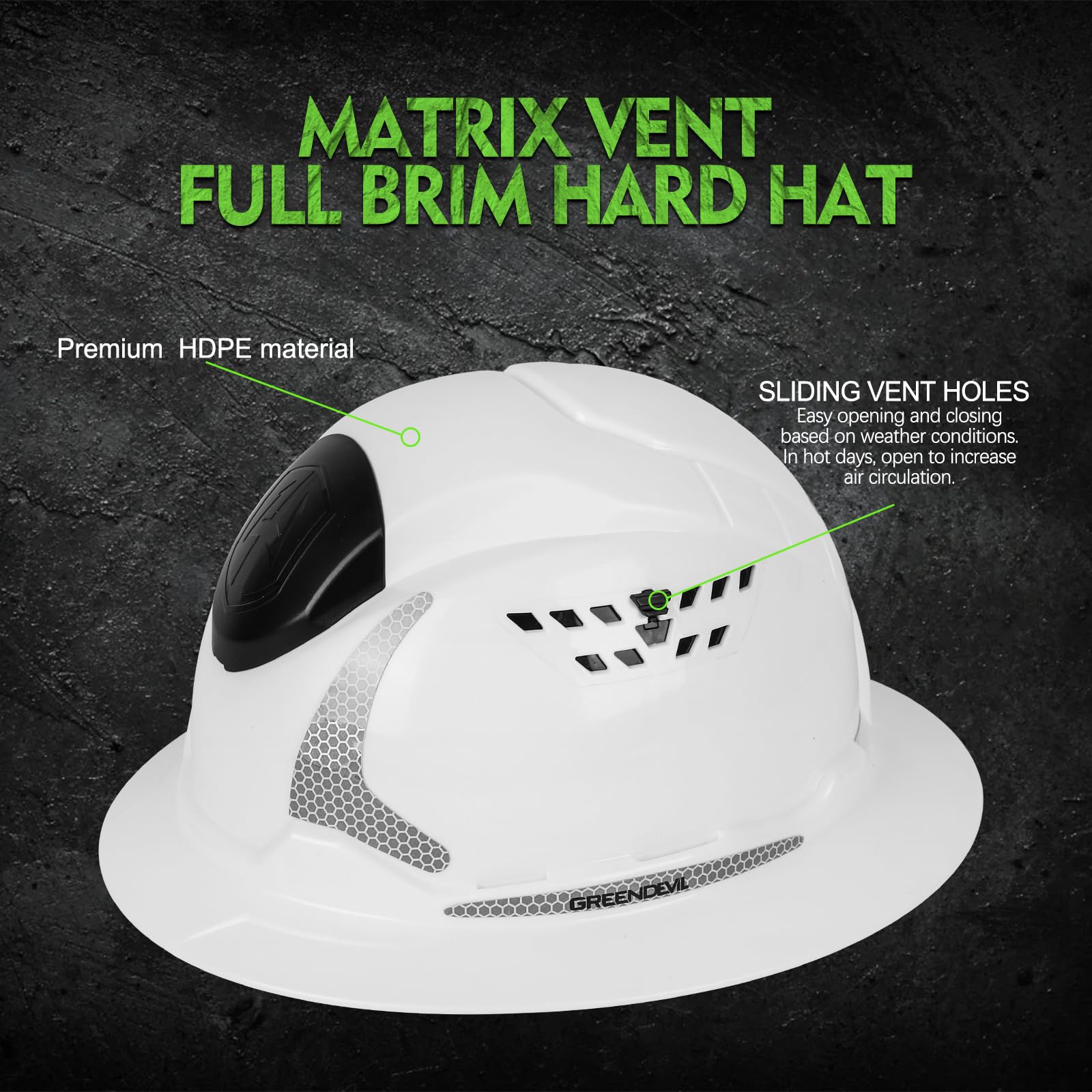 Snapklik.com : Matrix Full Brim Hard Hat Vented Construction Safety ...