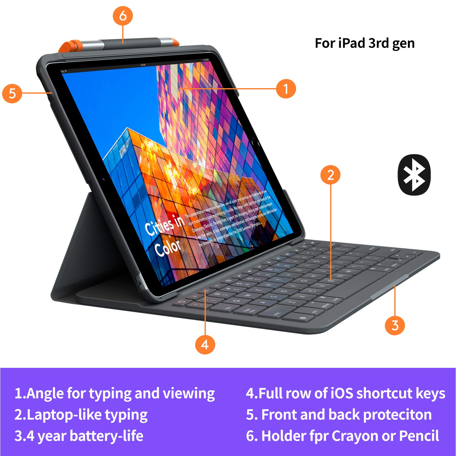 Buy Logitech Slim Folio Pro for 11 inch iPad Pro (1st&2nd&3rd Gen ...