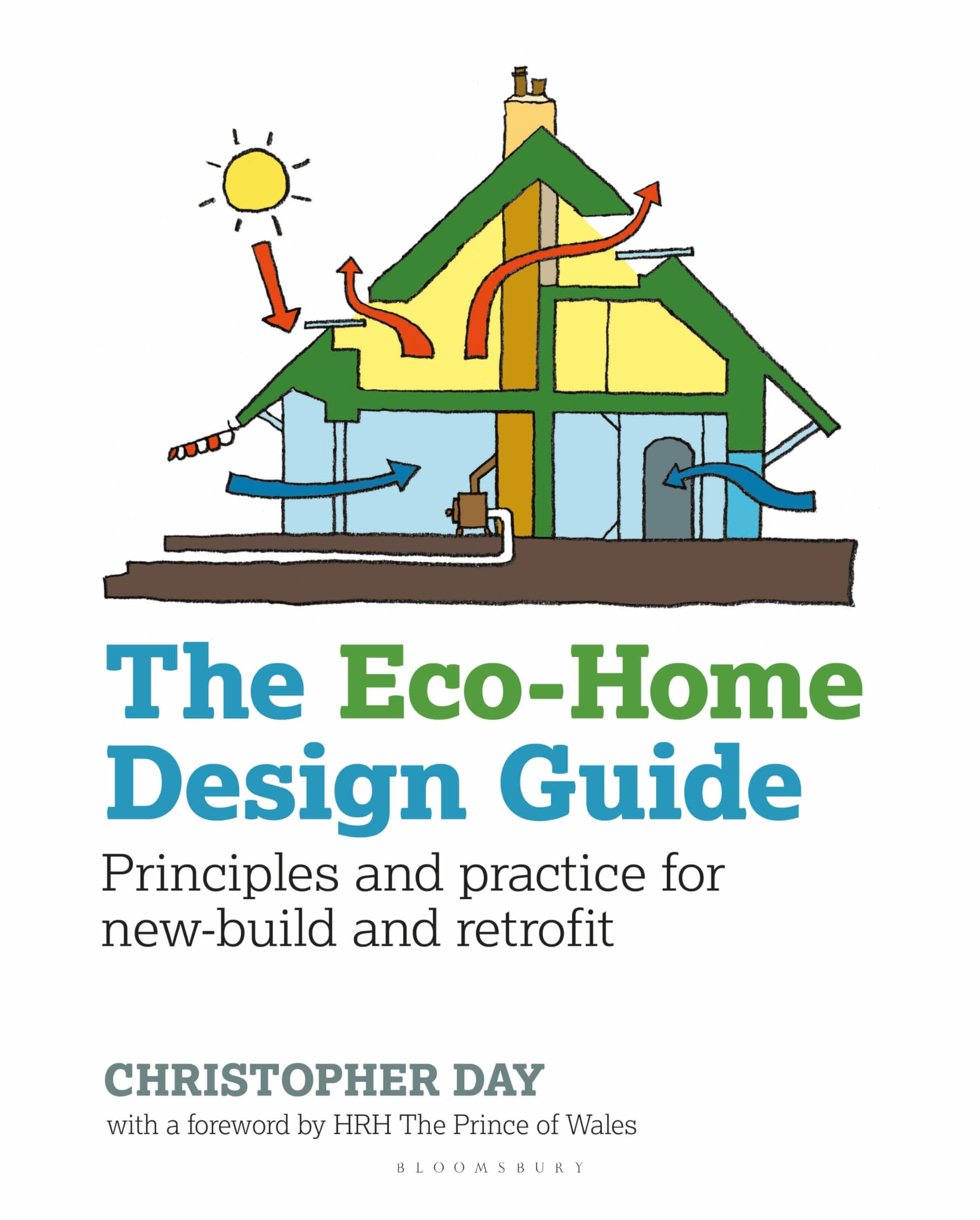 Principles Of Design Home